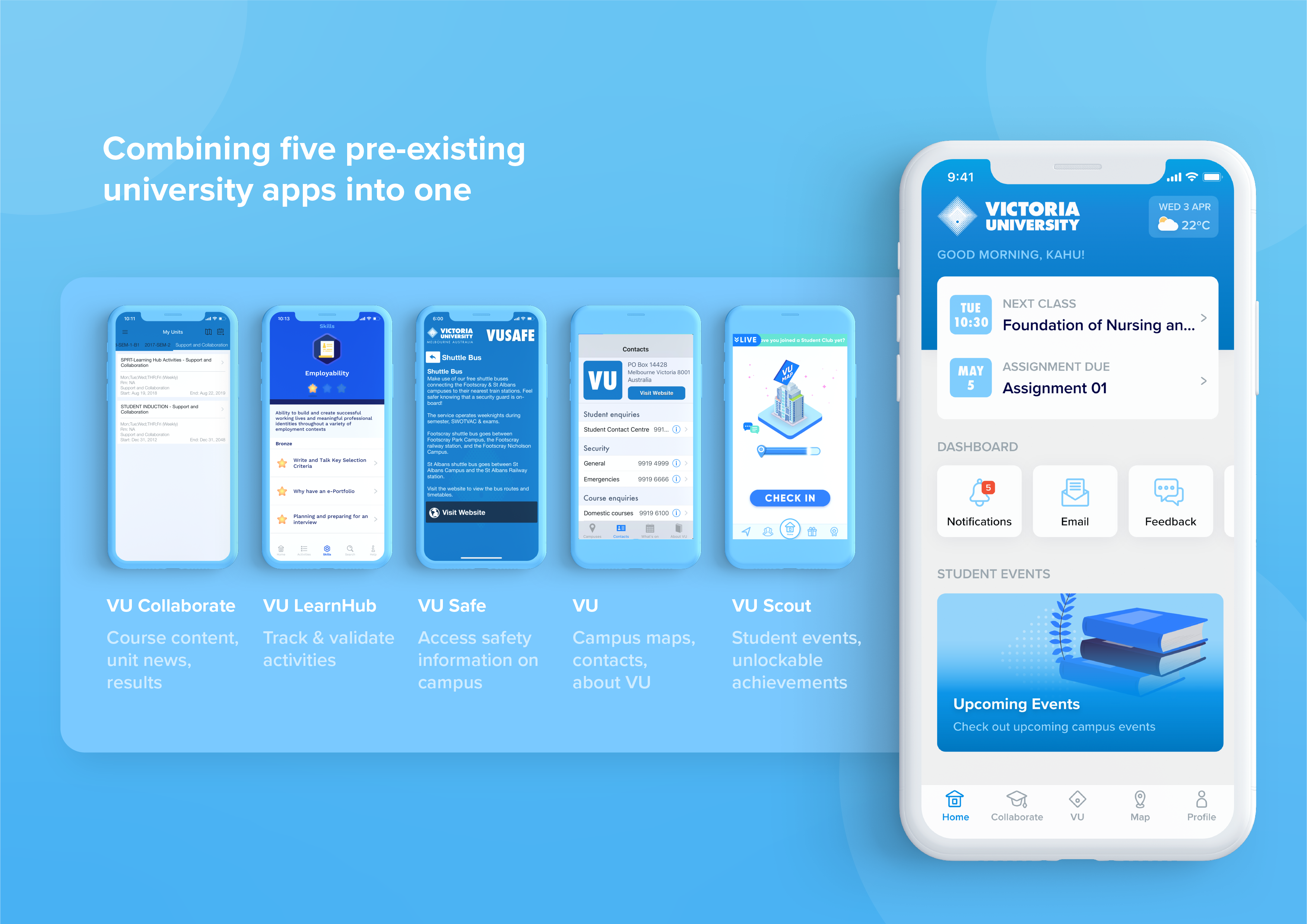 Victoria University App - Good Design