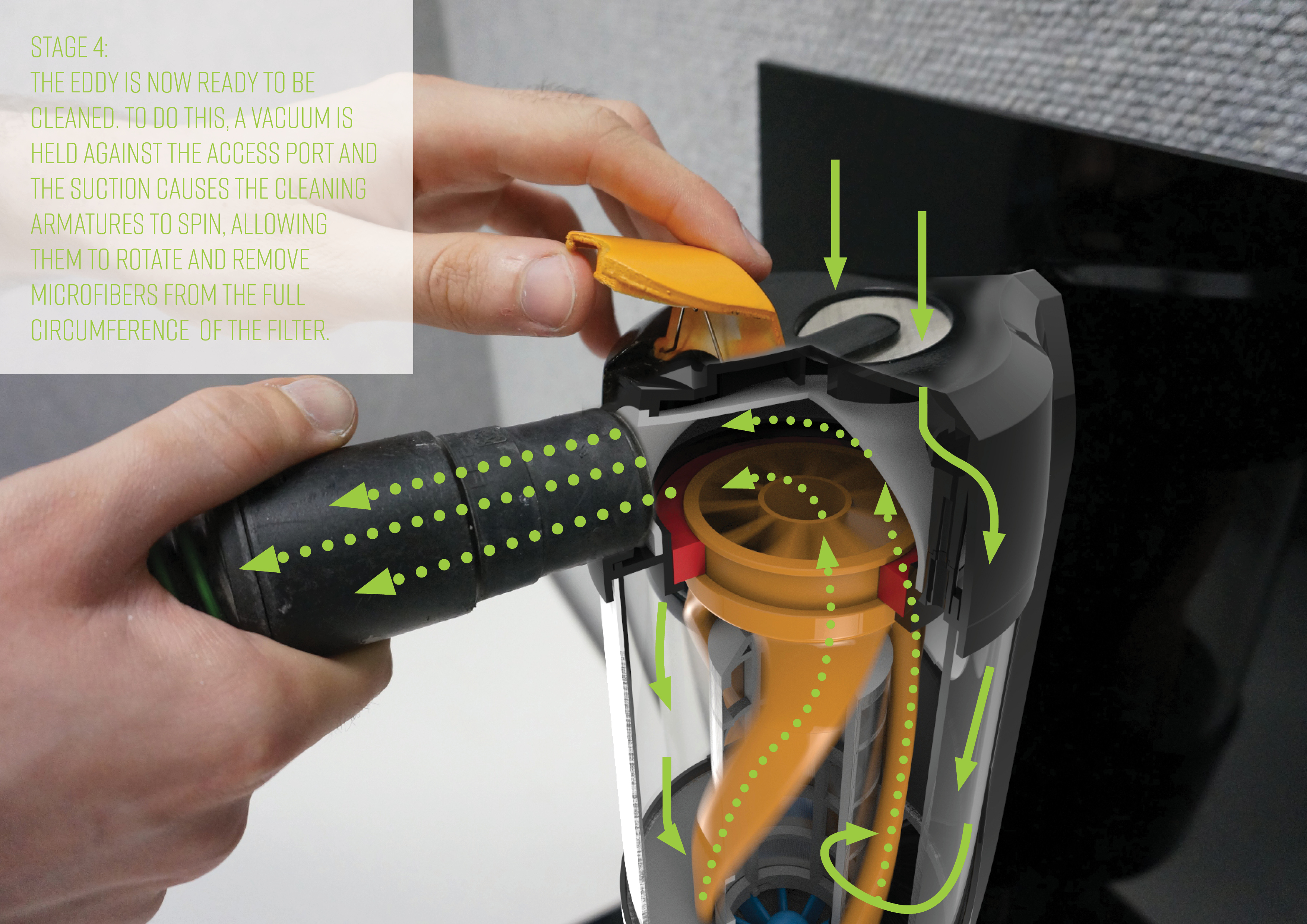 Eddy - A Retrofittable Washing Machine Filter for Microplastic ...