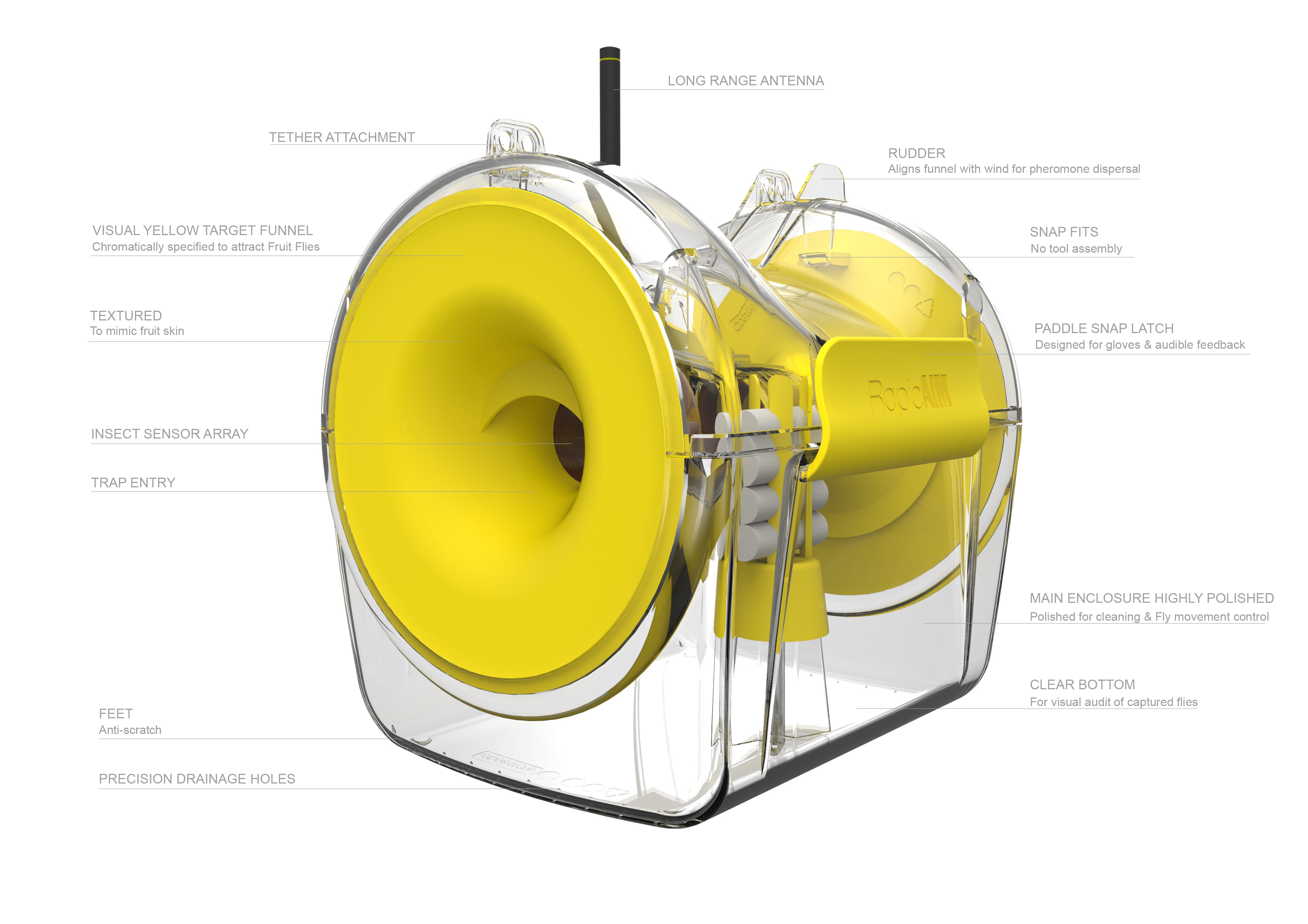 RapidAIM Smart Trap – Real-time Pest Detection for Better Biosecurity ...