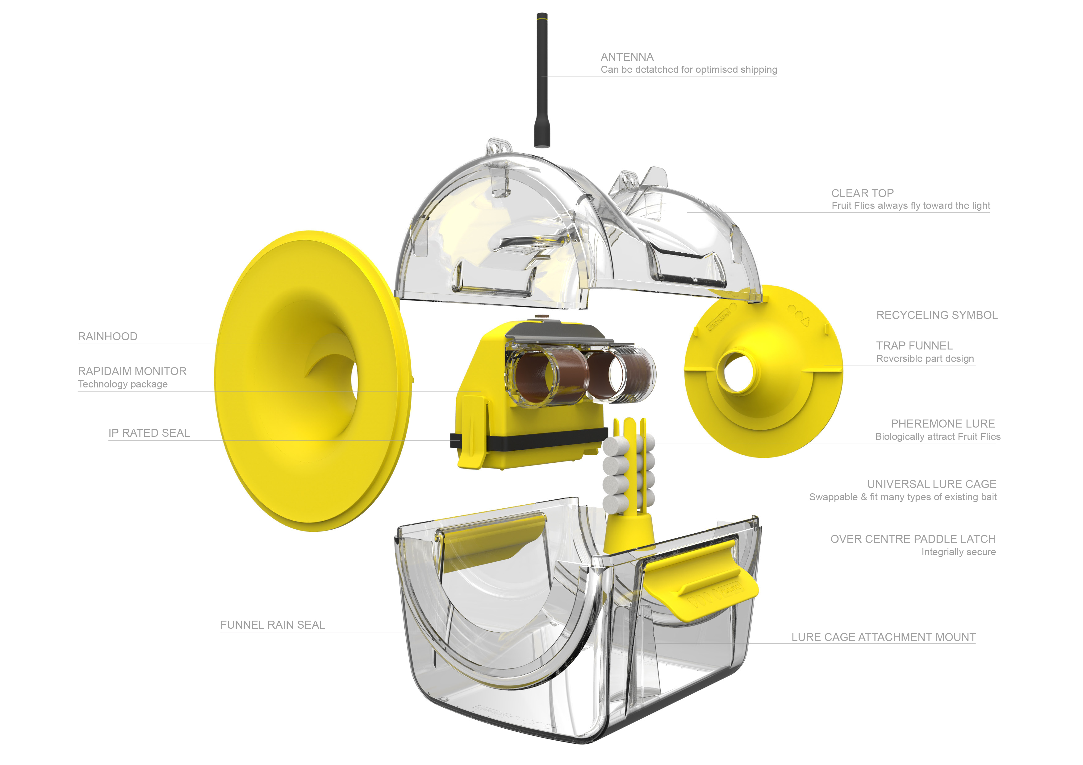 RapidAIM Smart Trap – Real-time Pest Detection for Better Biosecurity ...