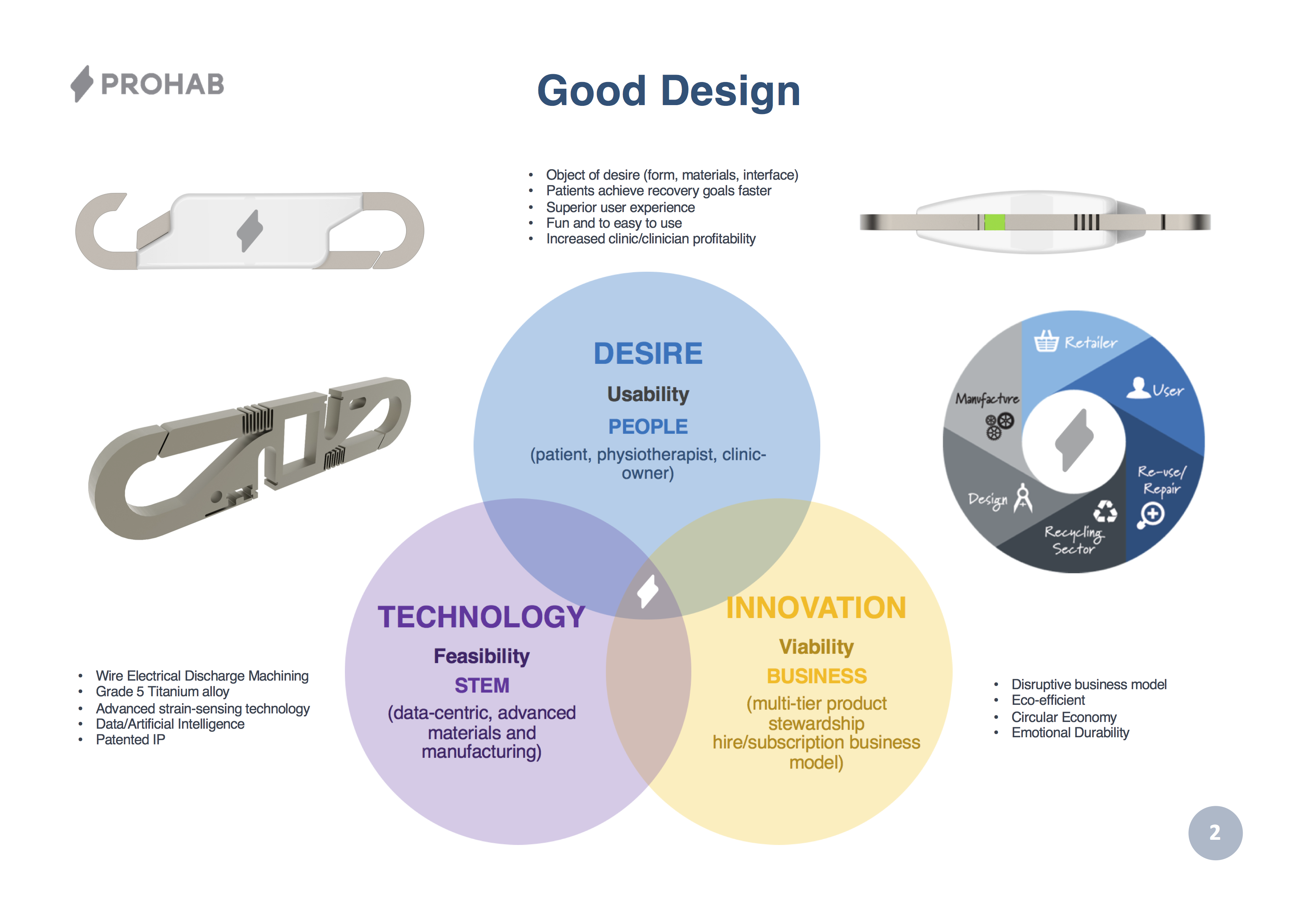 PROHAB Connected Healthcare Device - Good Design