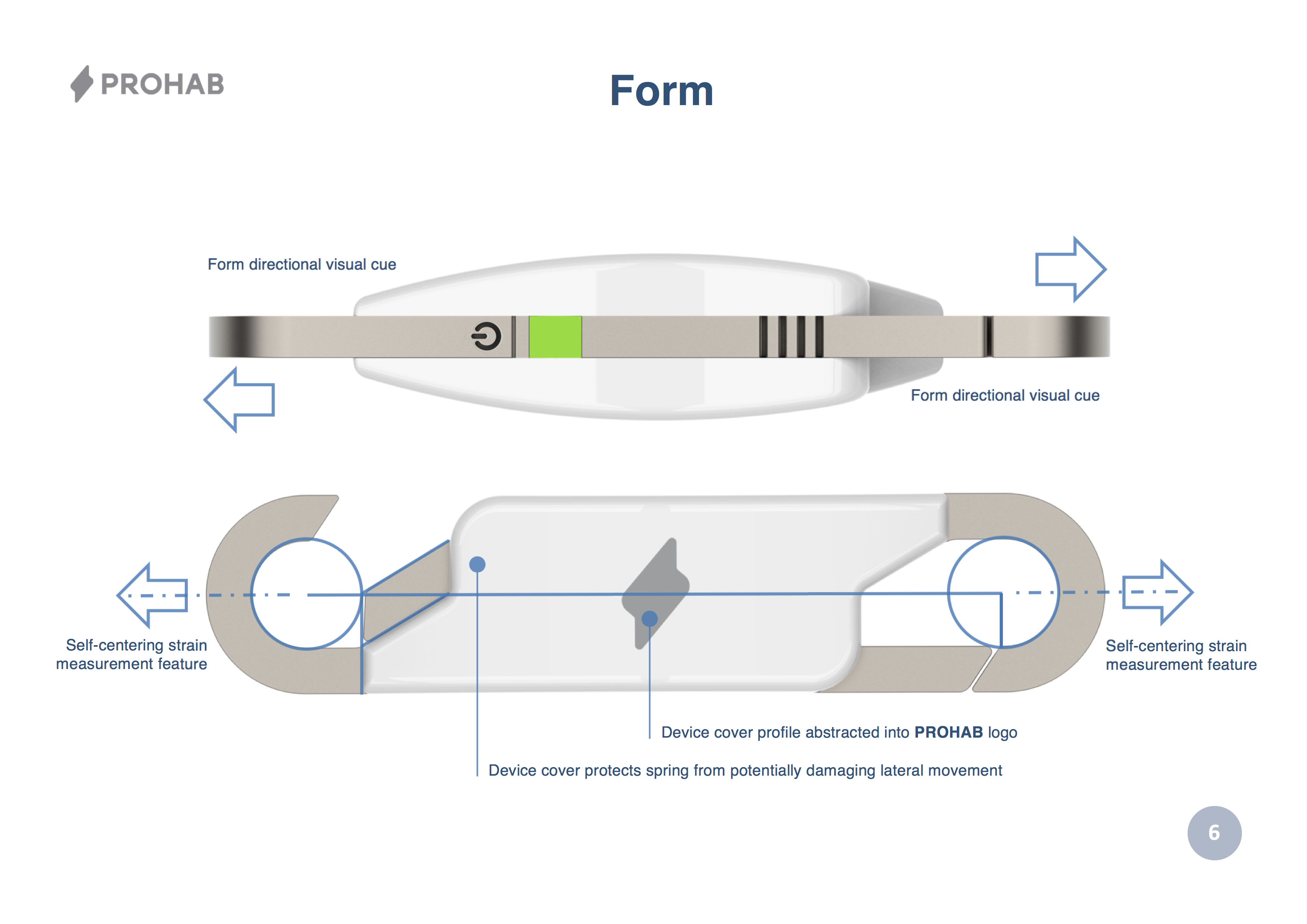 PROHAB Connected Healthcare Device - Good Design