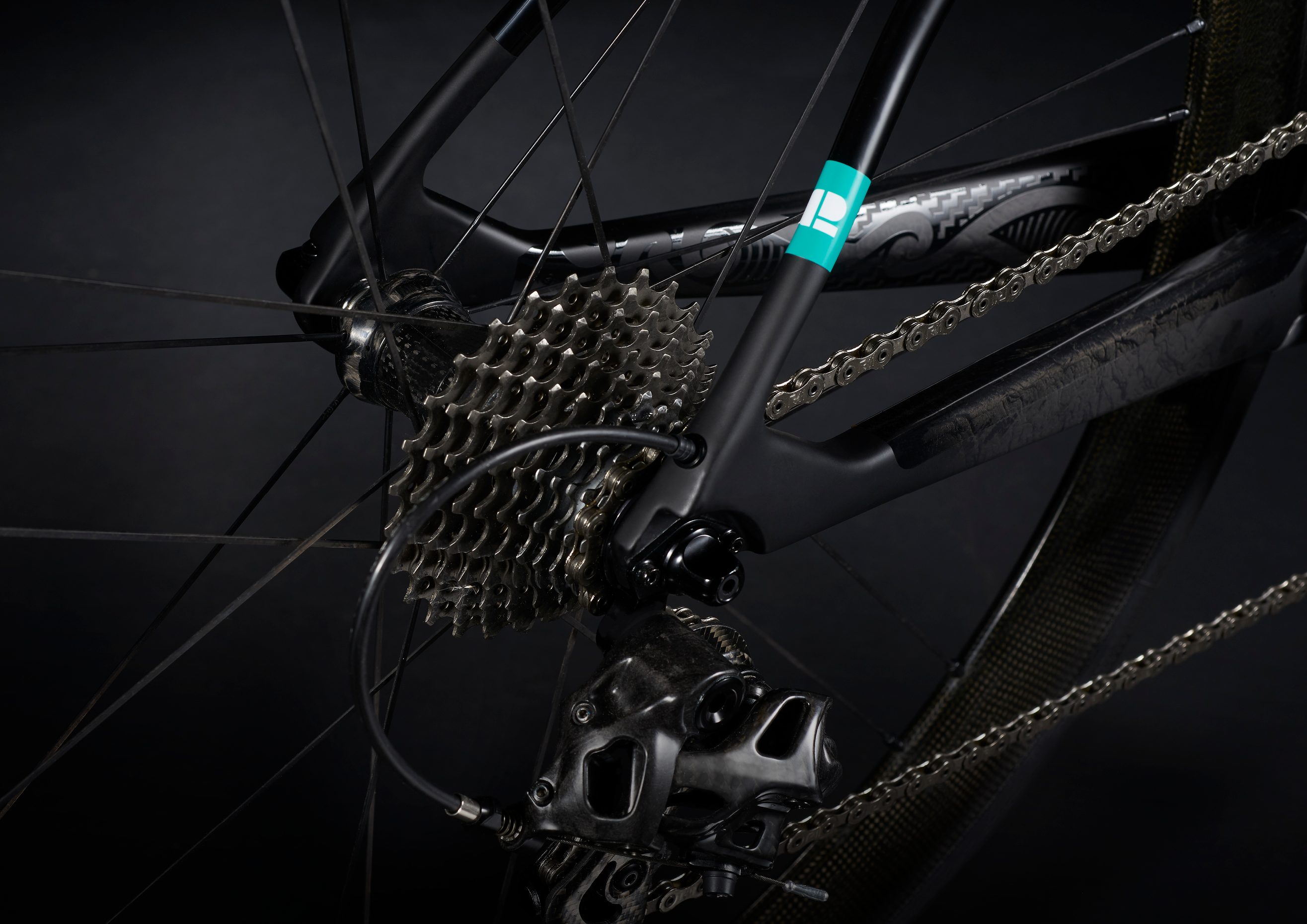 Chapter2 Bikes - Good Design