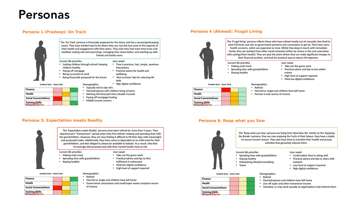 Life Checks - Good Design