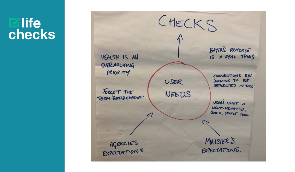 Life Checks - Good Design