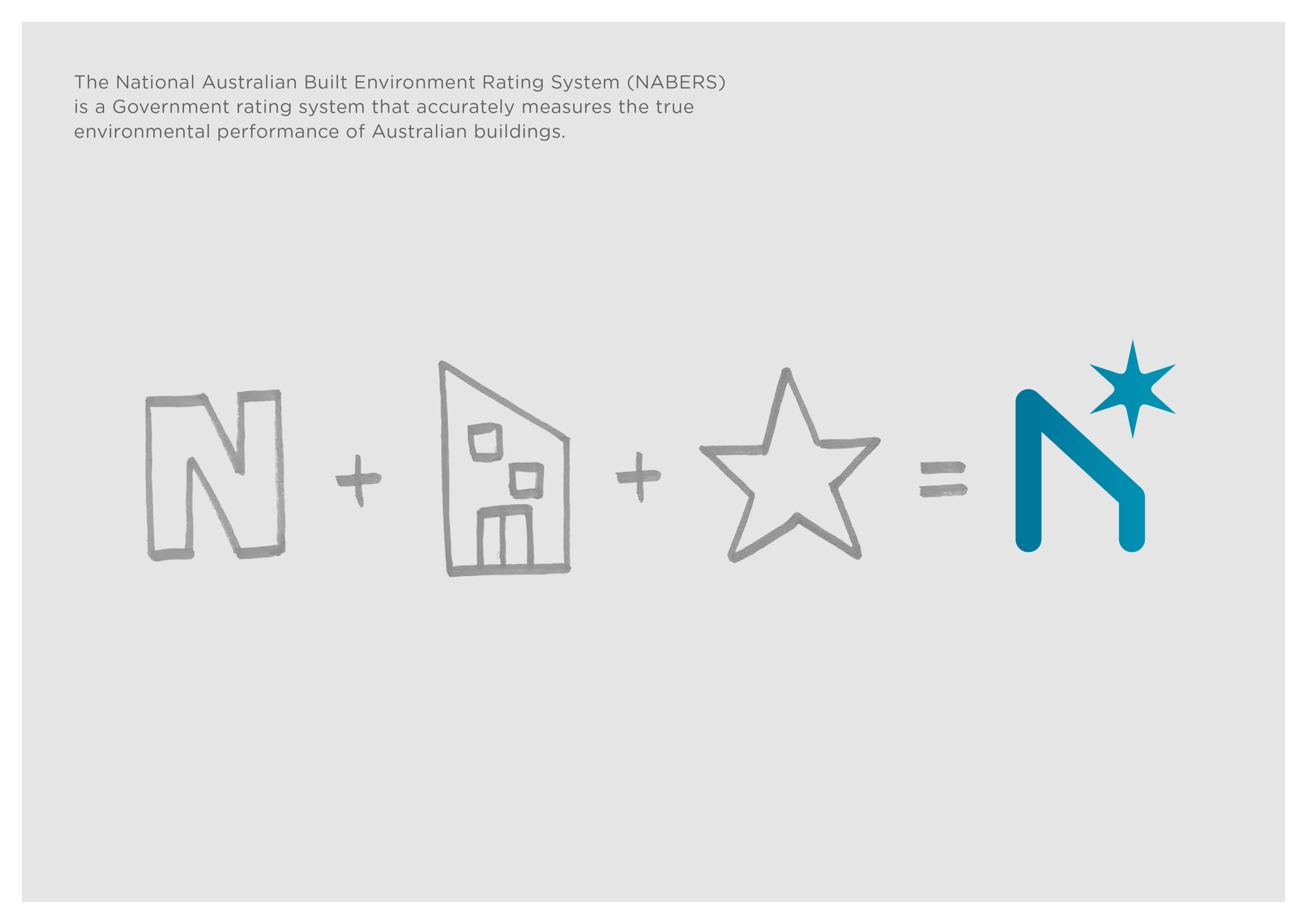 The National Australian Built Environment Rating System Rebrand - Good ...