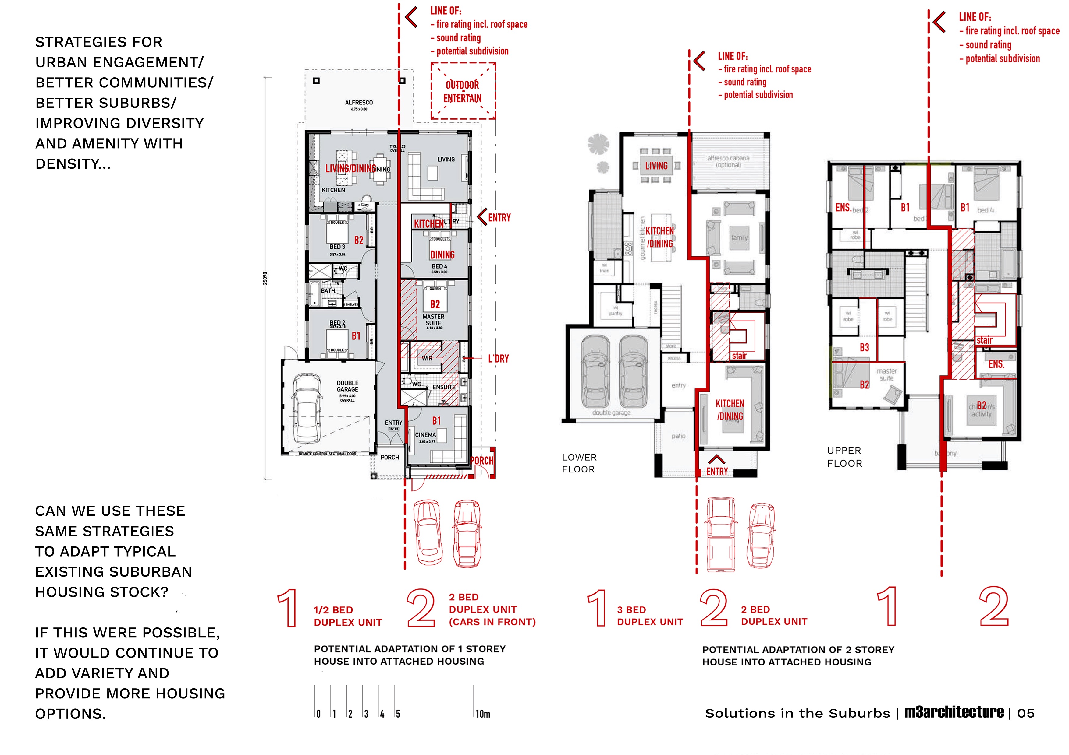 Solutions in the Suburbs - Good Design