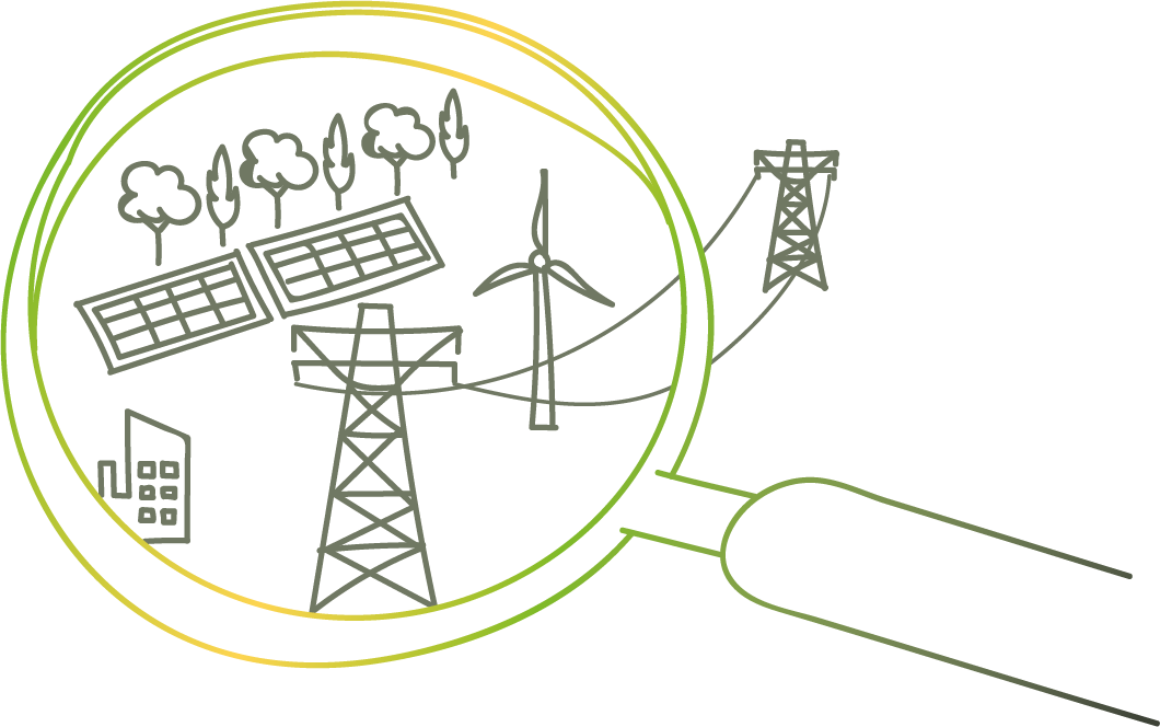 2050 Network Vision - Good Design