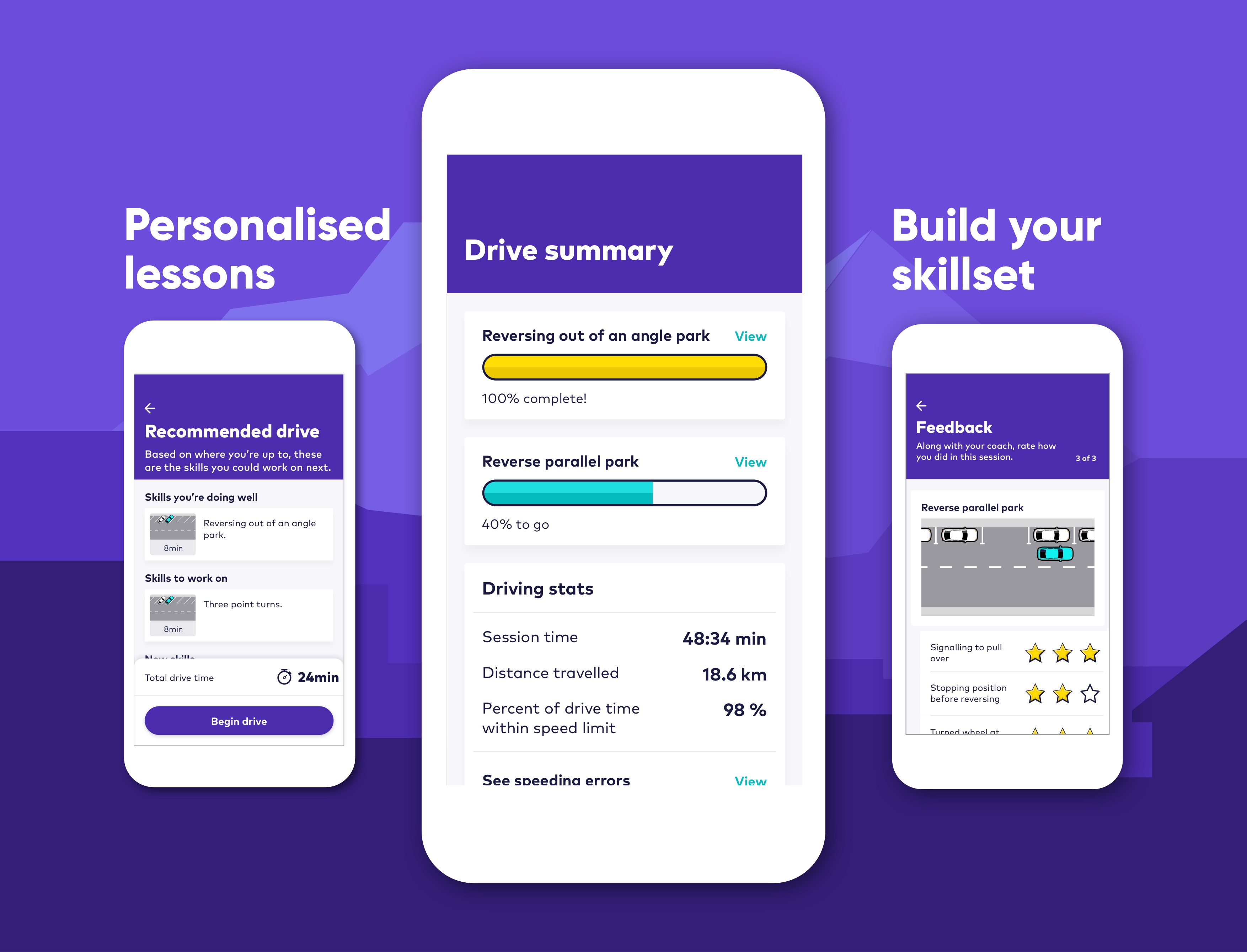 Drive Go - Good Design