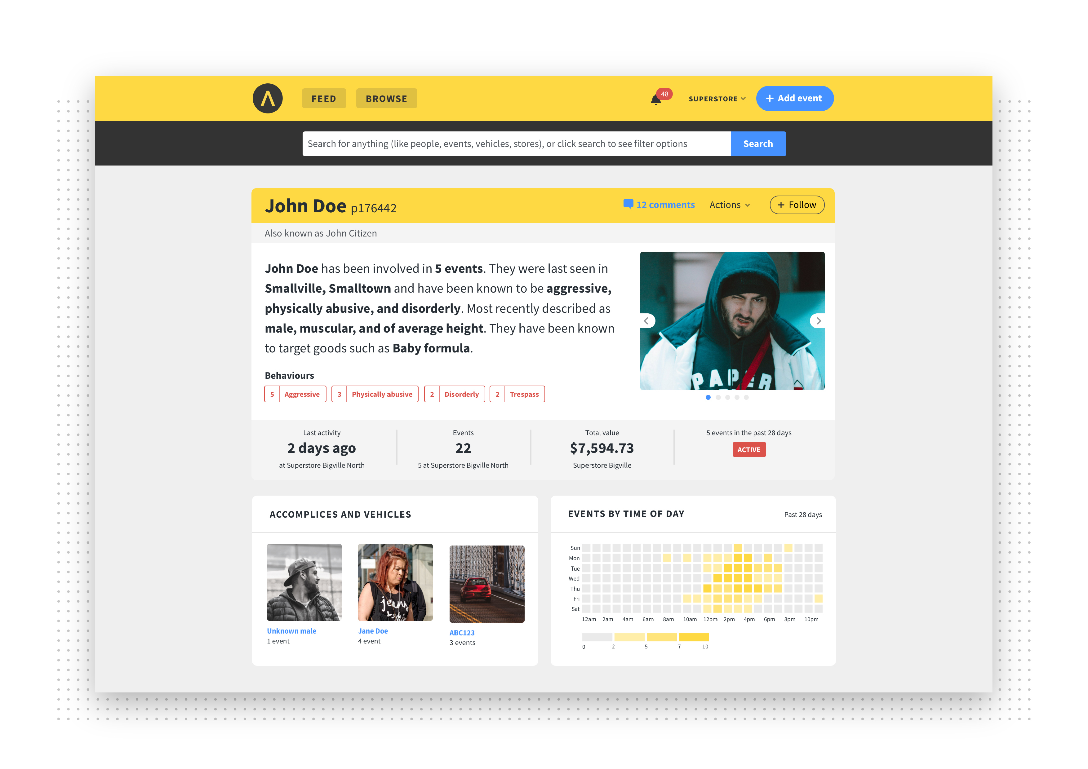 Auror Retail Crime Intelligence Platform - Good Design