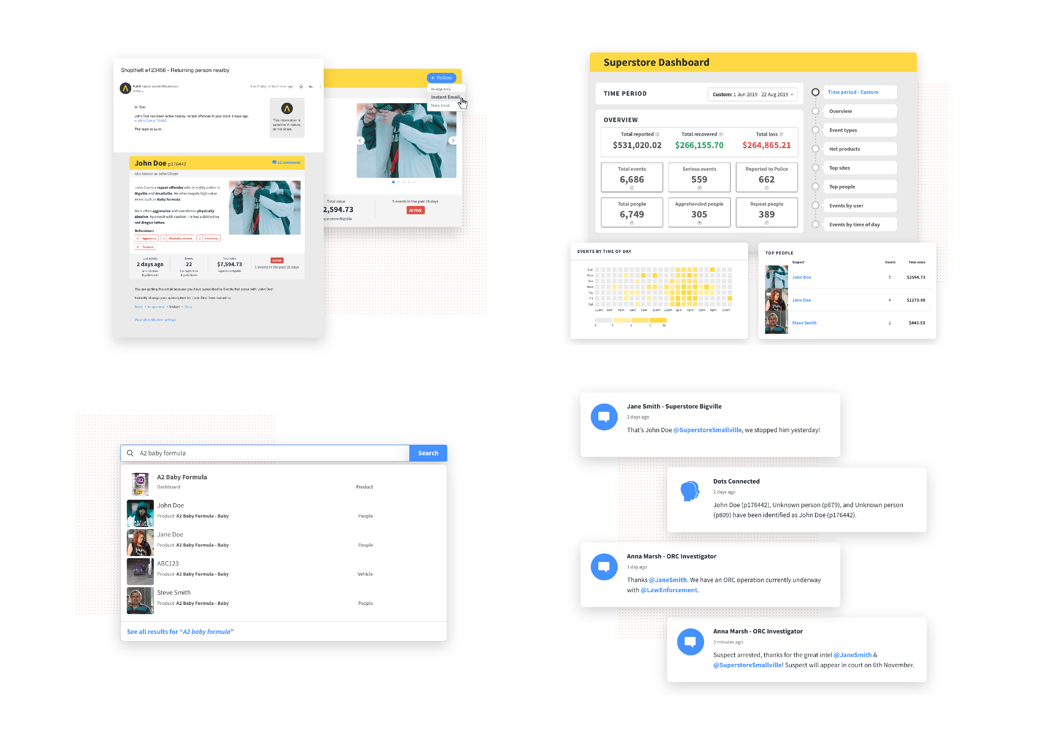 Auror Retail Crime Intelligence Platform - Good Design