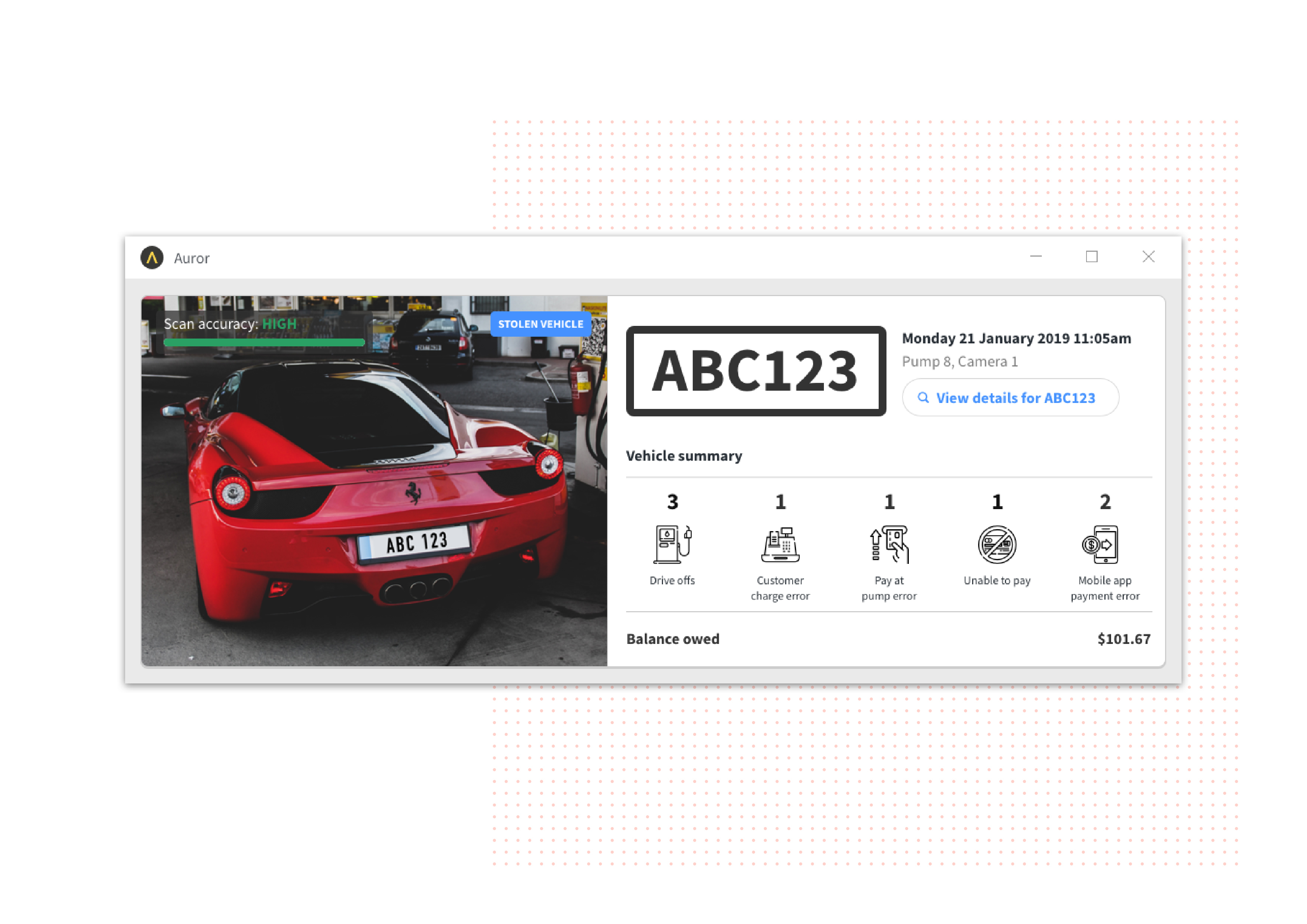 Auror Retail Crime Intelligence Platform - Good Design