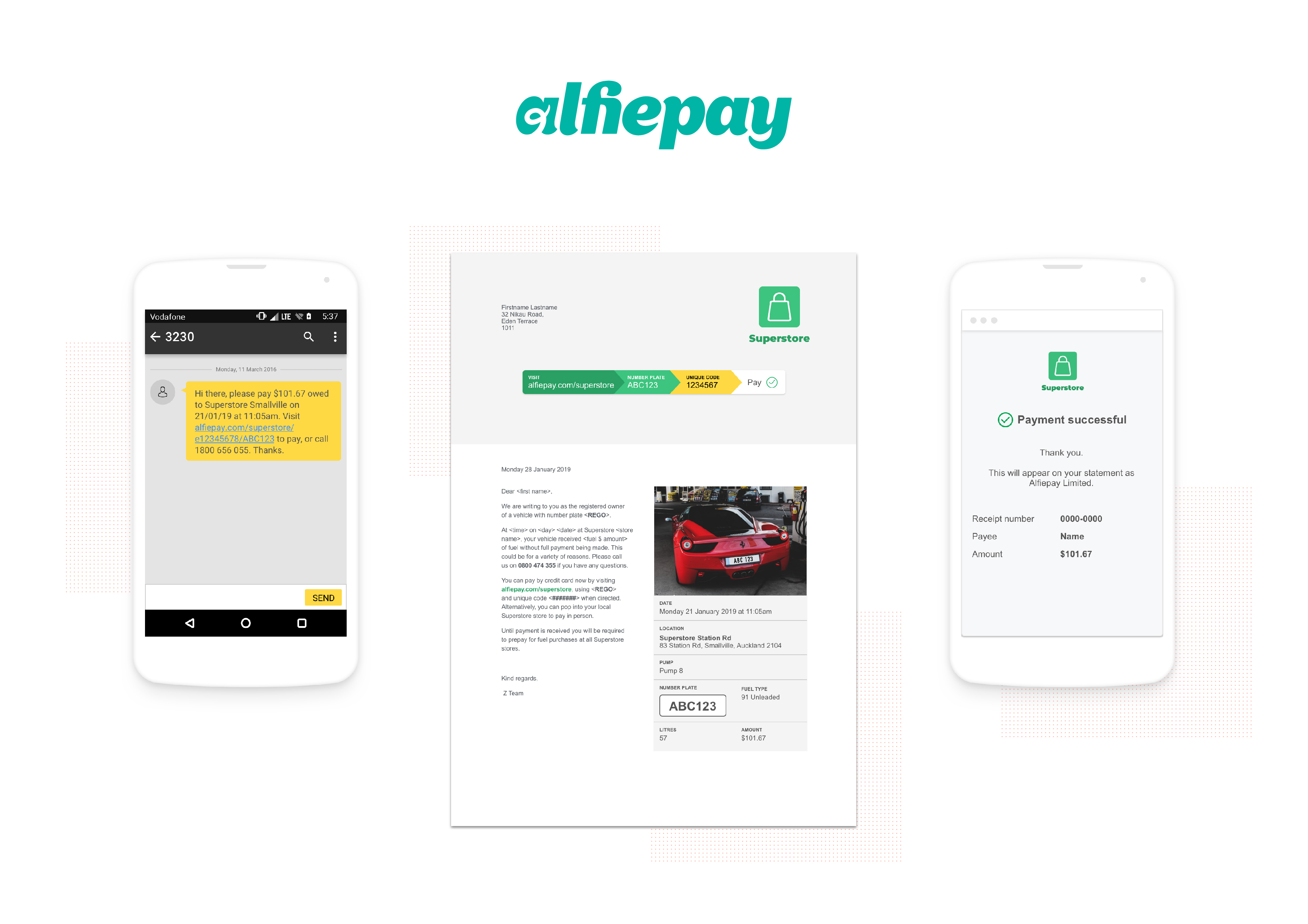 Auror Retail Crime Intelligence Platform - Good Design