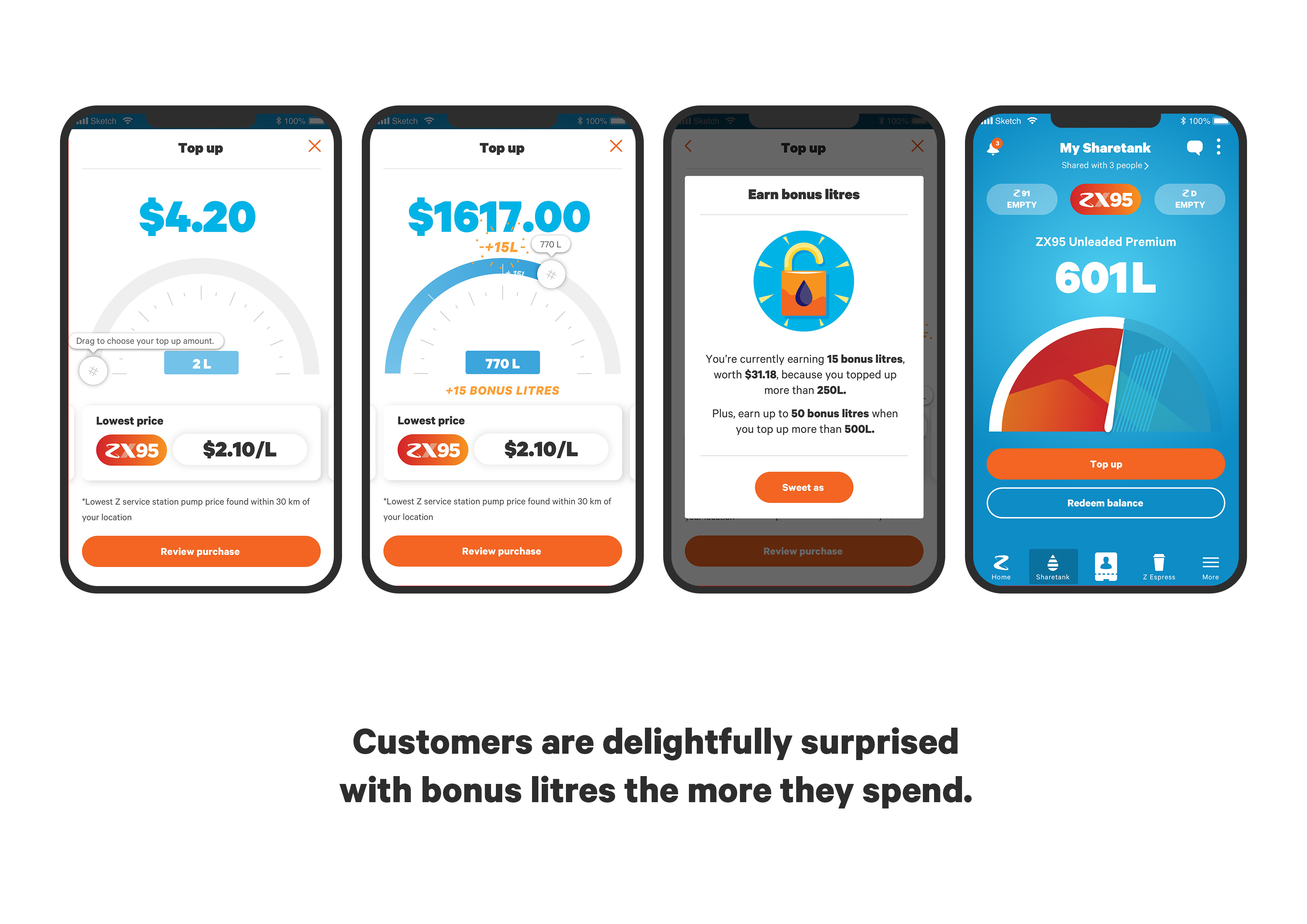 Z Energy Sharetank - Good Design