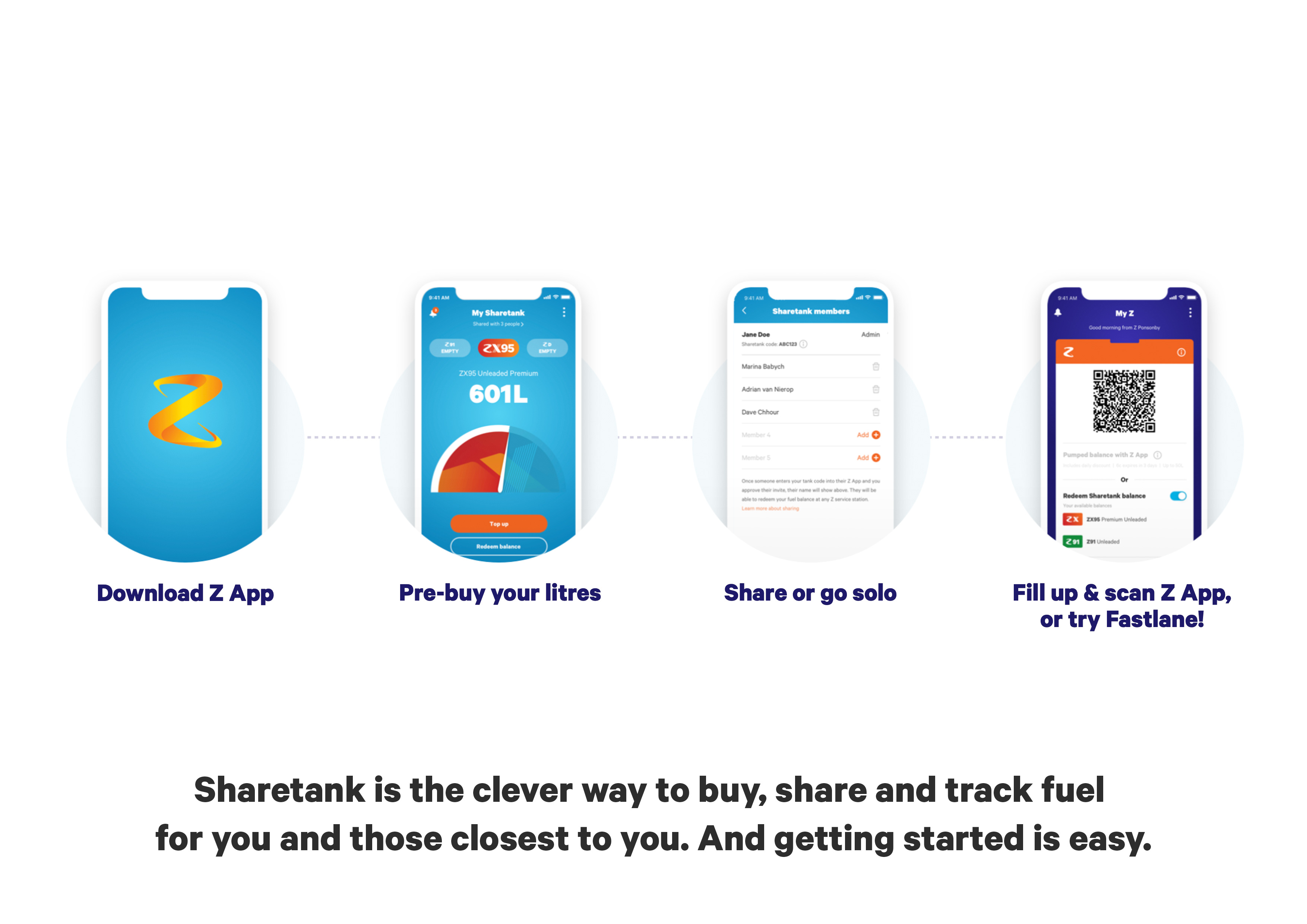 Z Energy Sharetank - Good Design