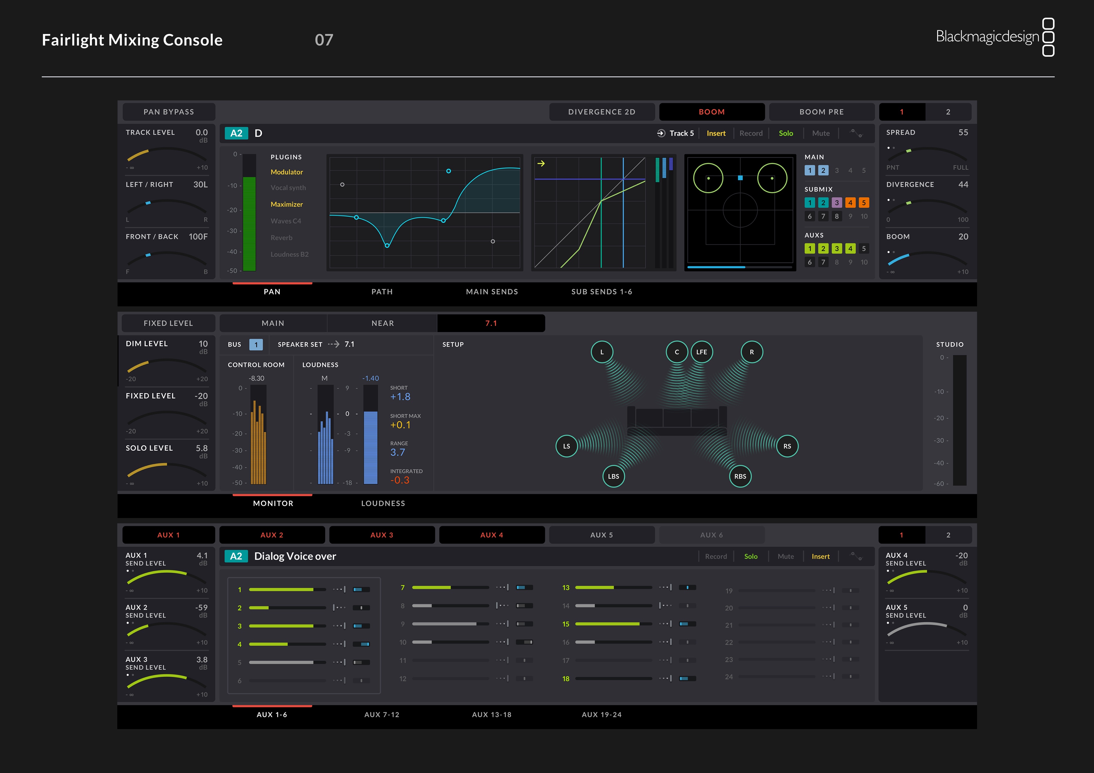 Fairlight Mixing Console - Good Design