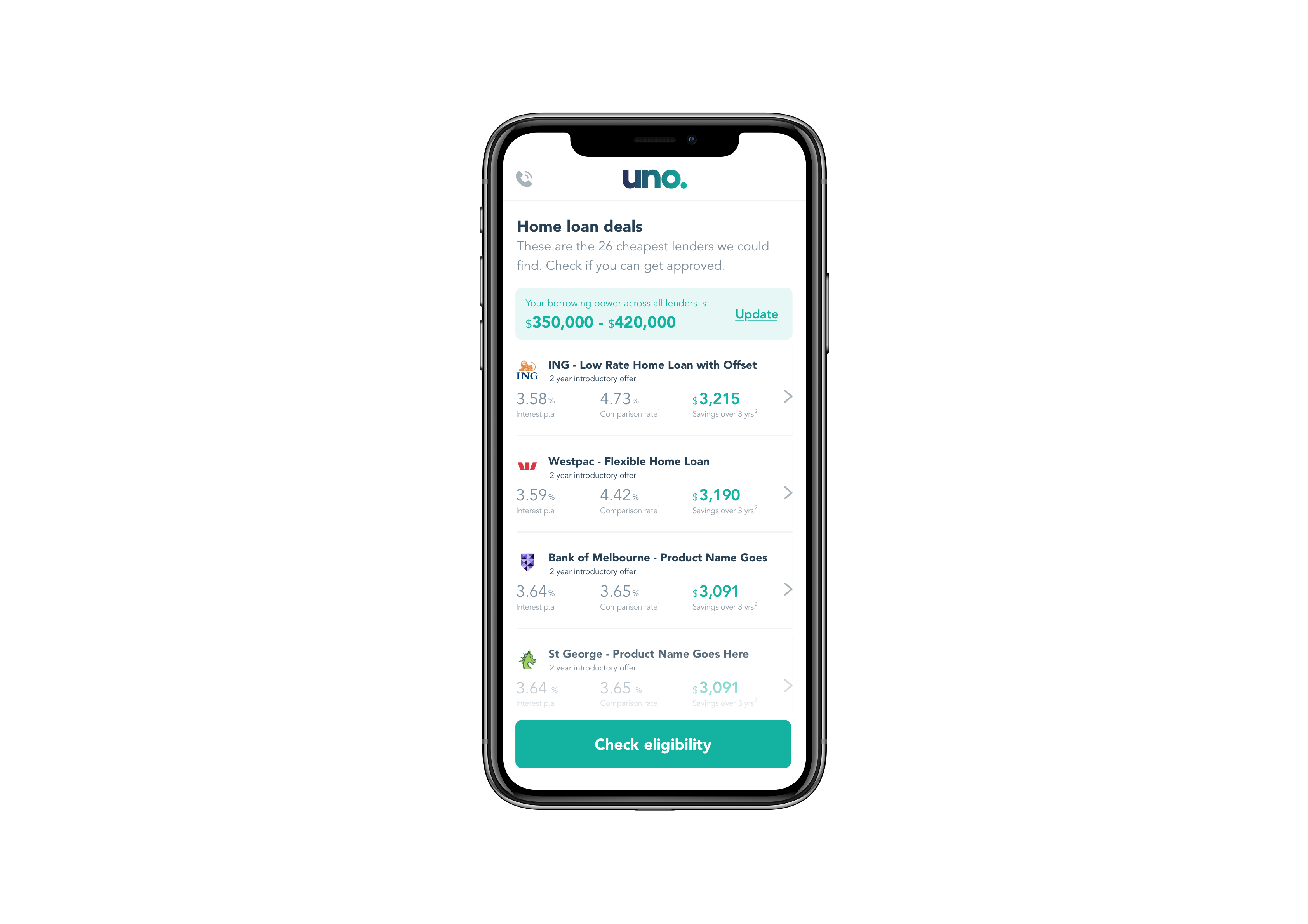 uno Home Loan loanScore Tool - Good Design