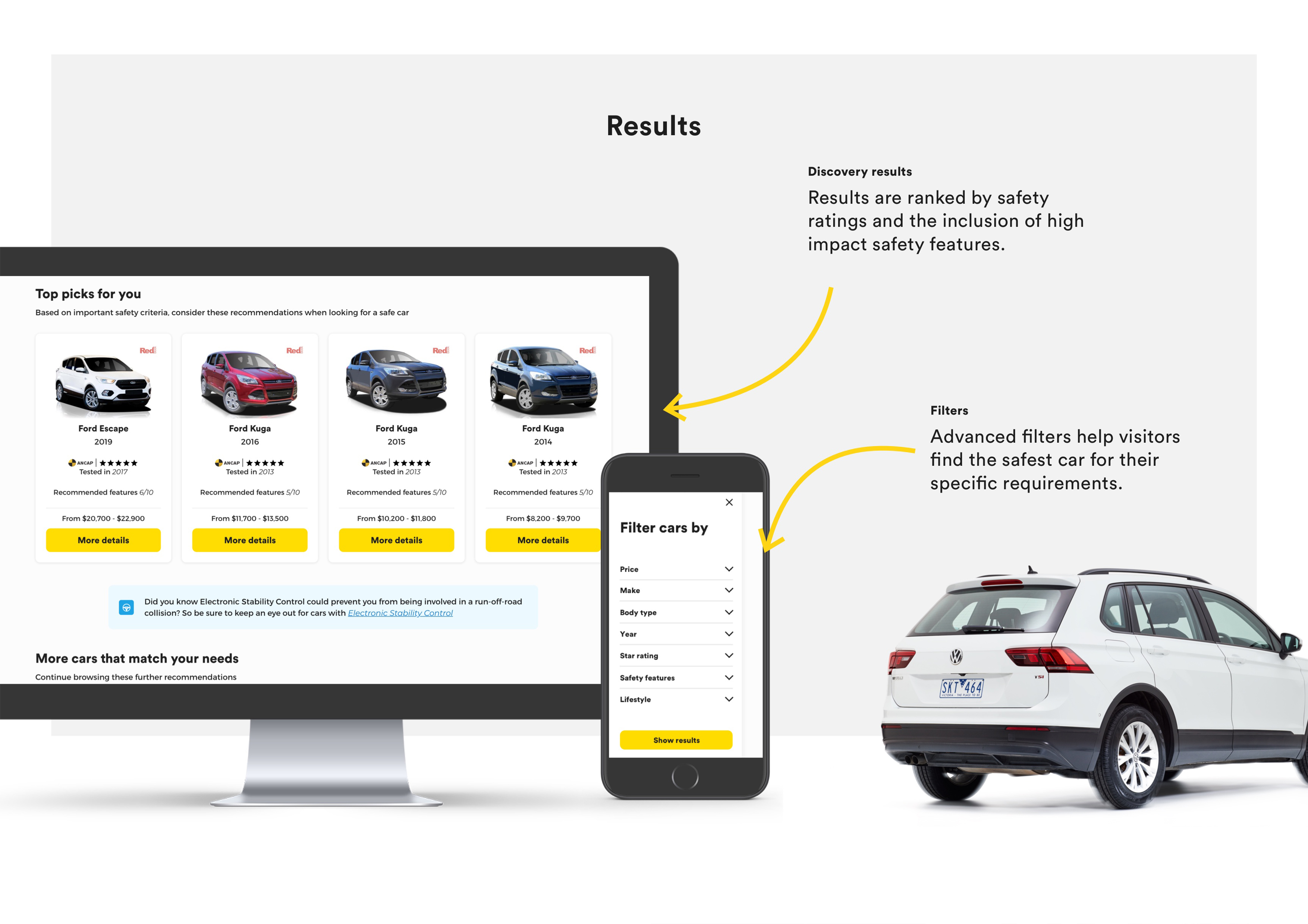 How Safe Is Your Car? - Good Design