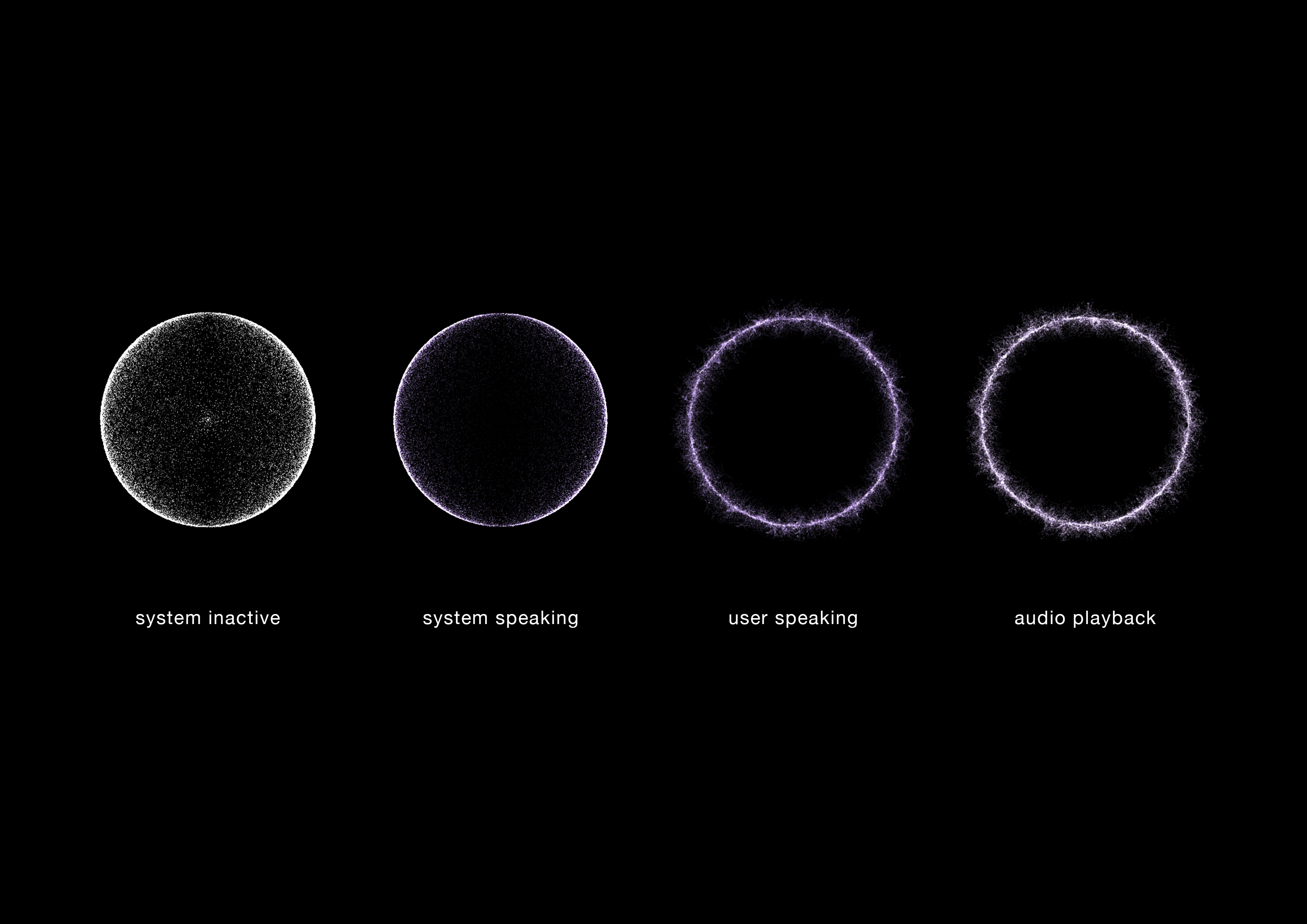 Introspect - Good Design