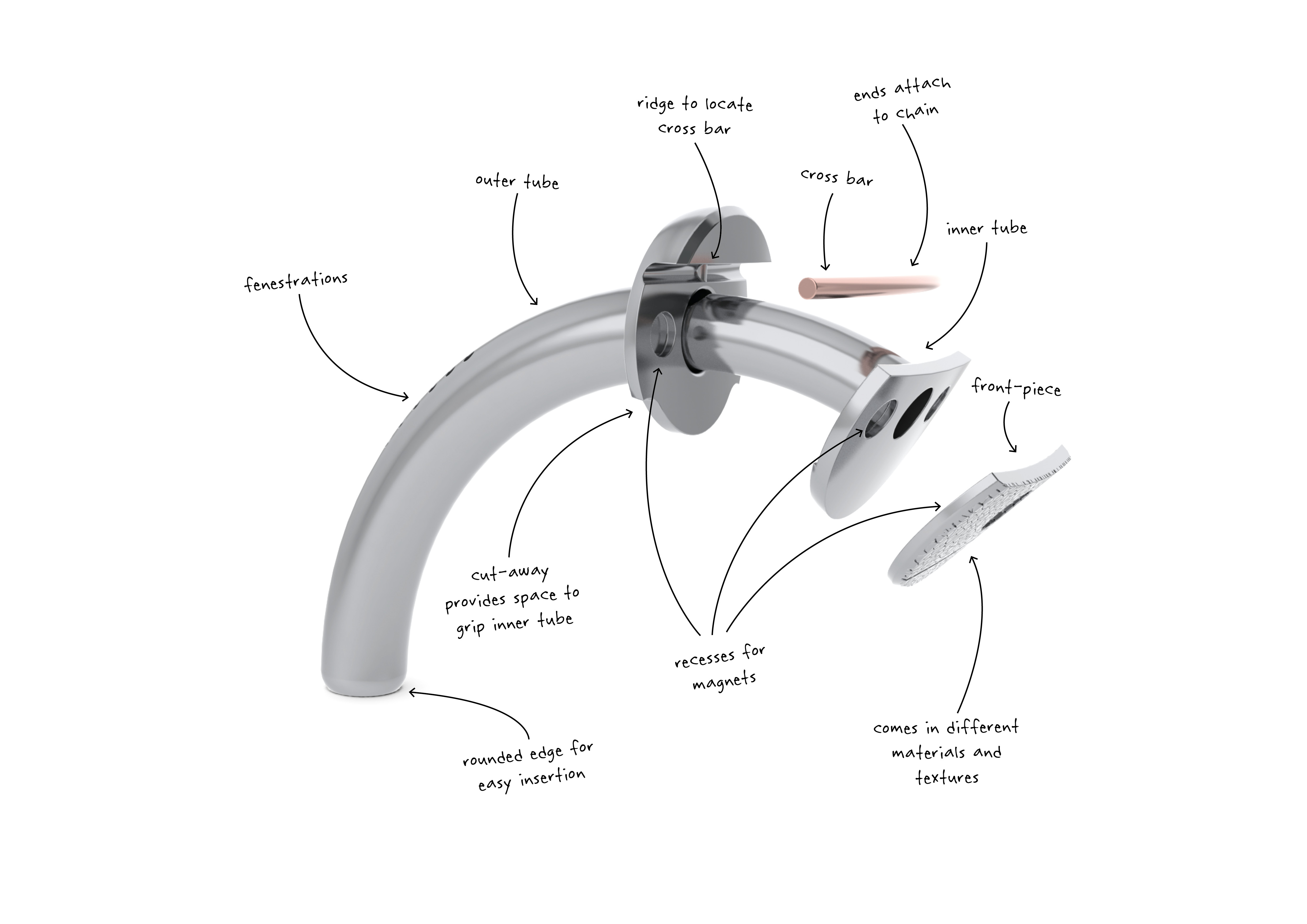 Tracheostomy - From Stigma to Silver Linings - Good Design