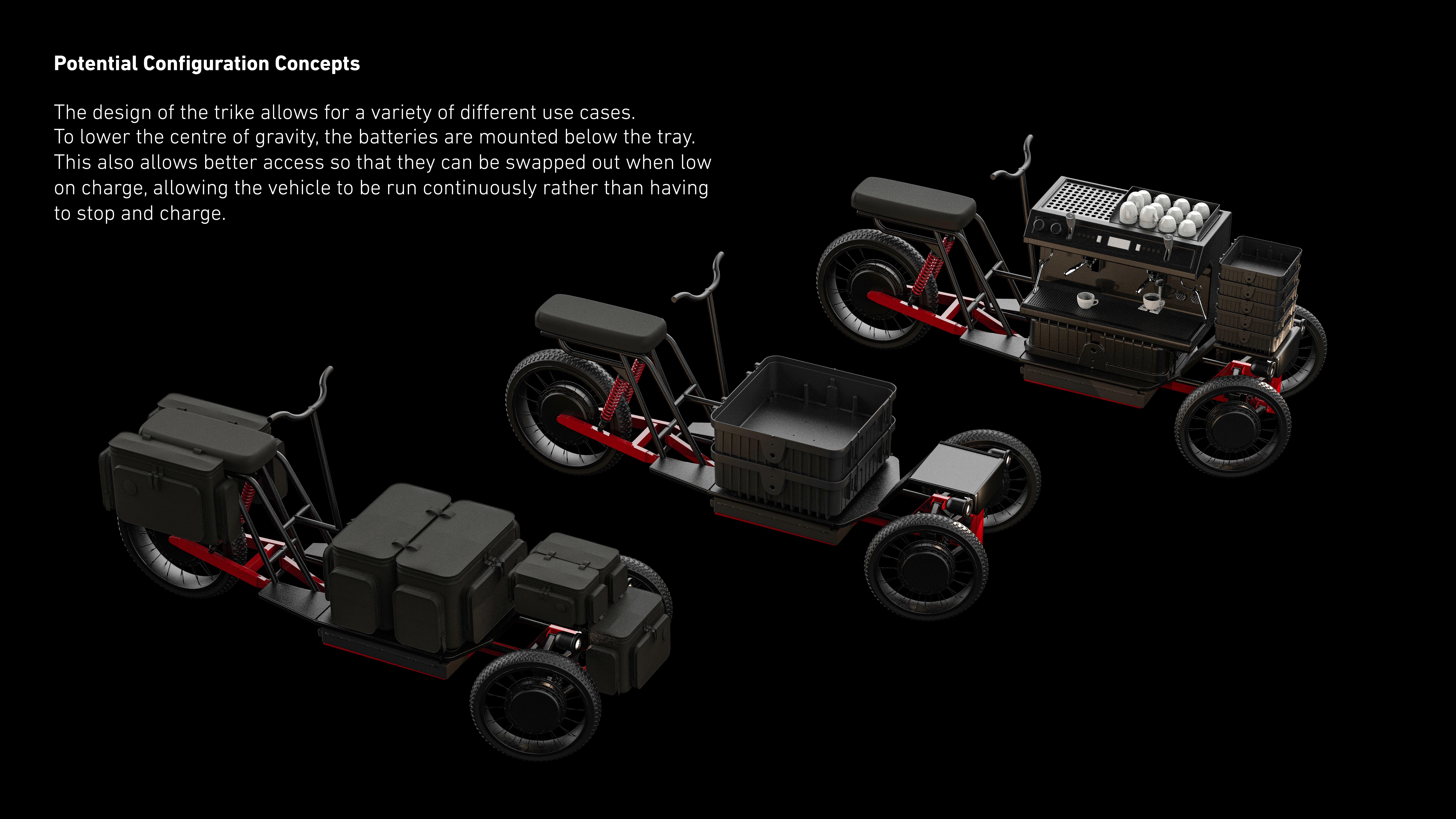 Electric Cargo Trike - Good Design