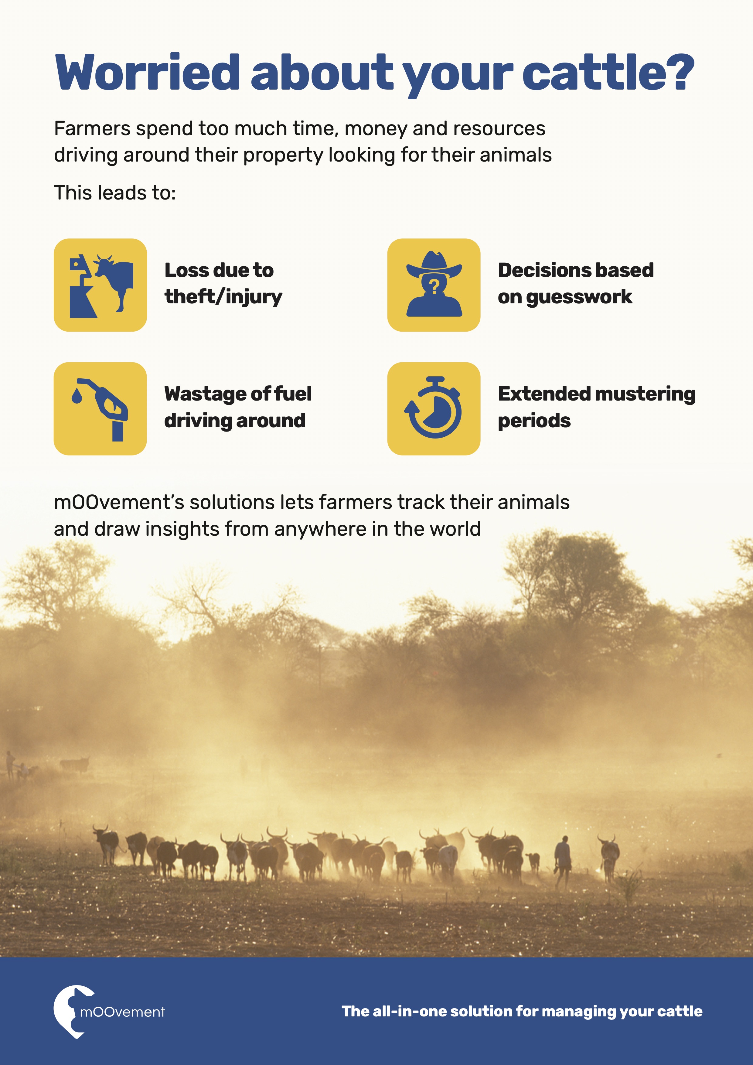 mOOvement - GPS Cattle Tracking - Good Design