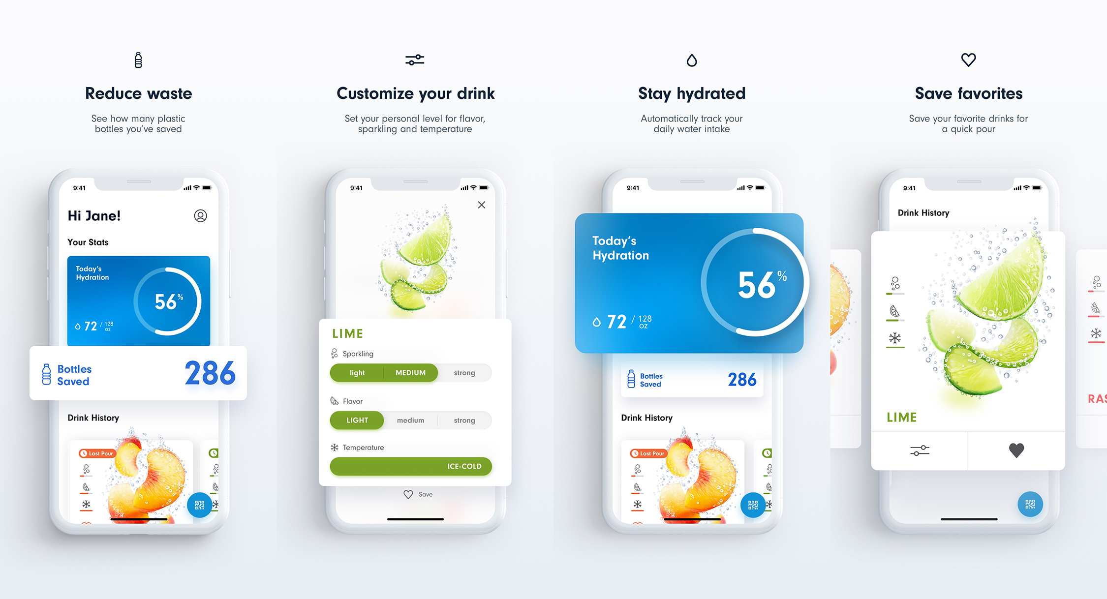 Hydration Platform - Good Design