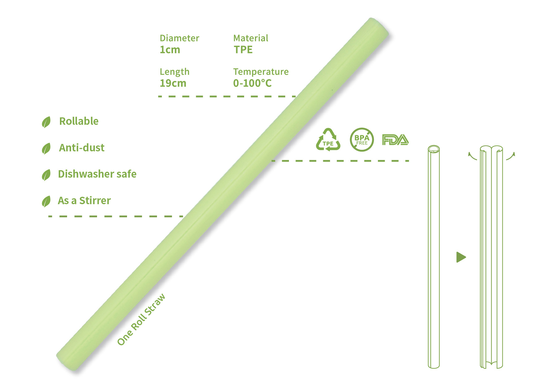 One Roll Straw - Good Design