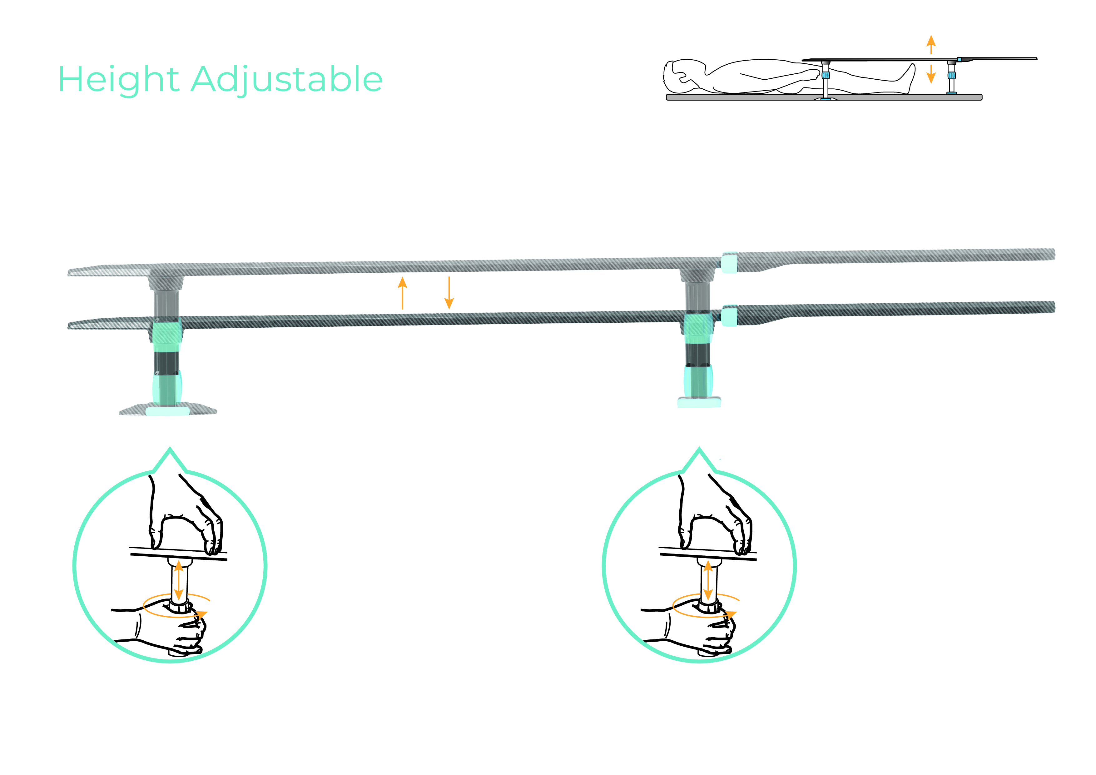 Retrograde IR Platform- the ideal over-patient work surface for ...