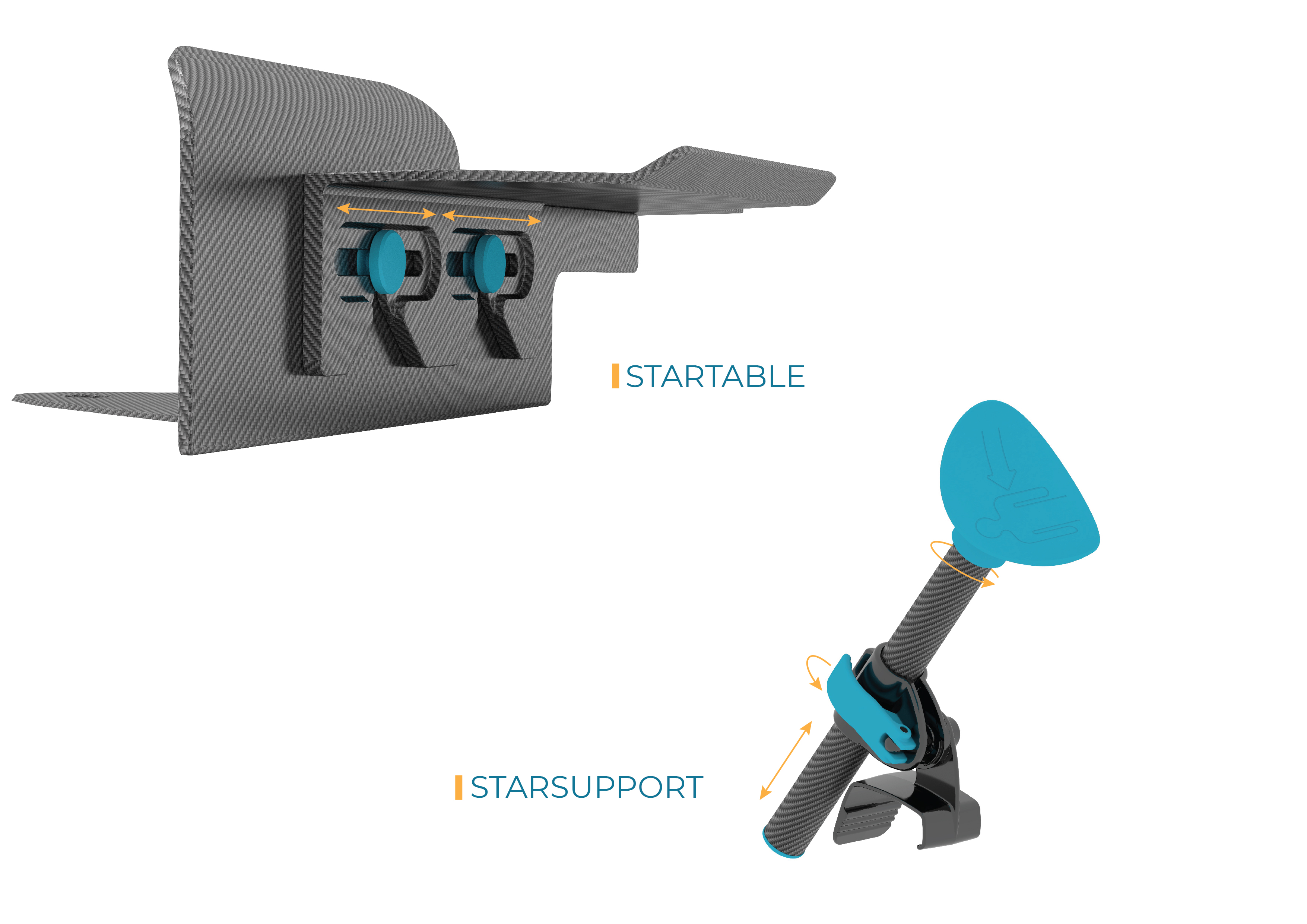 STARSystem- a complete, clinically engineered solution for radial ...