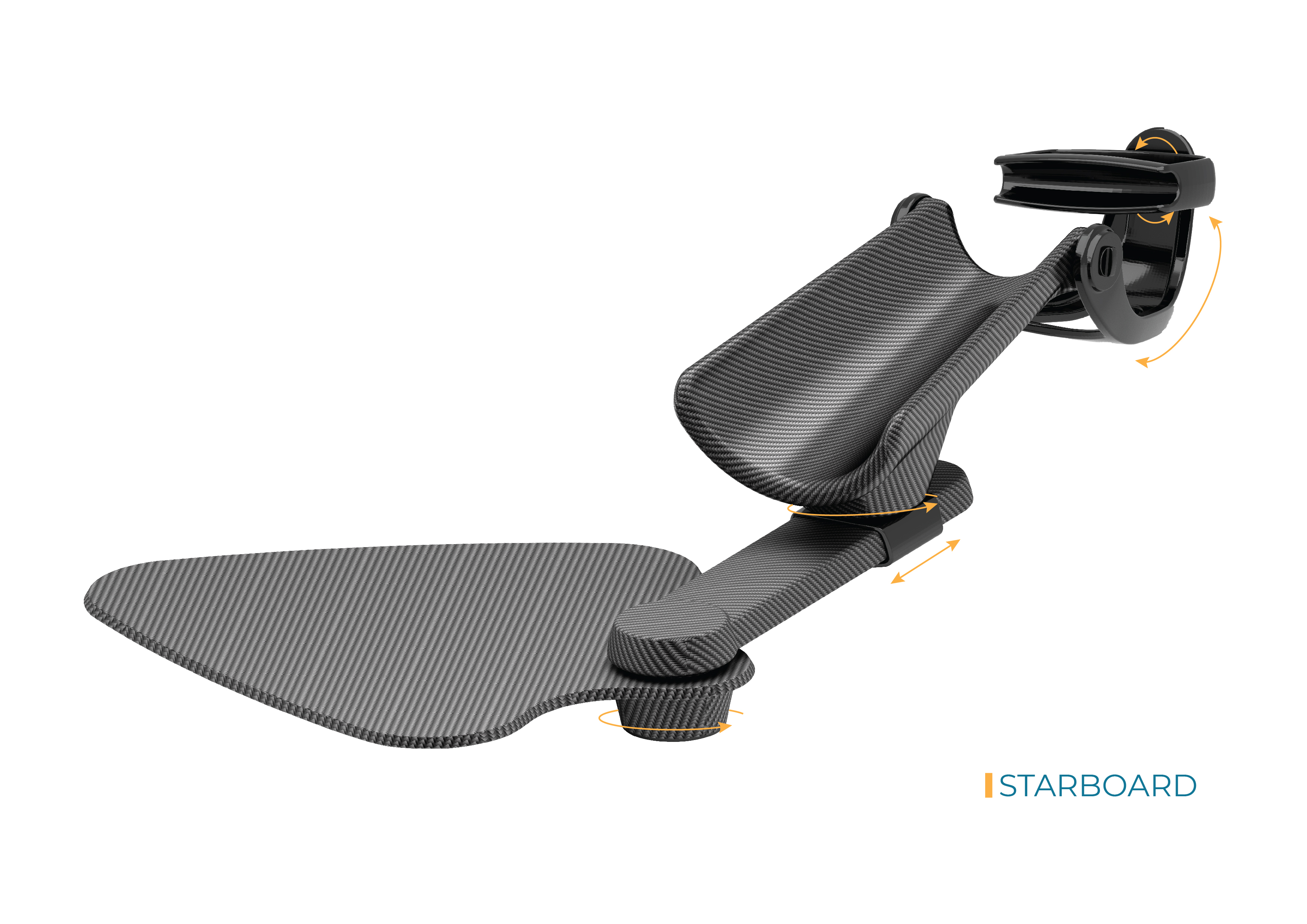 STARSystem- a complete, clinically engineered solution for radial ...