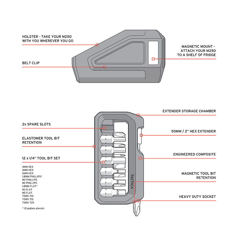 M250 Hex drive toolkit - Good Design