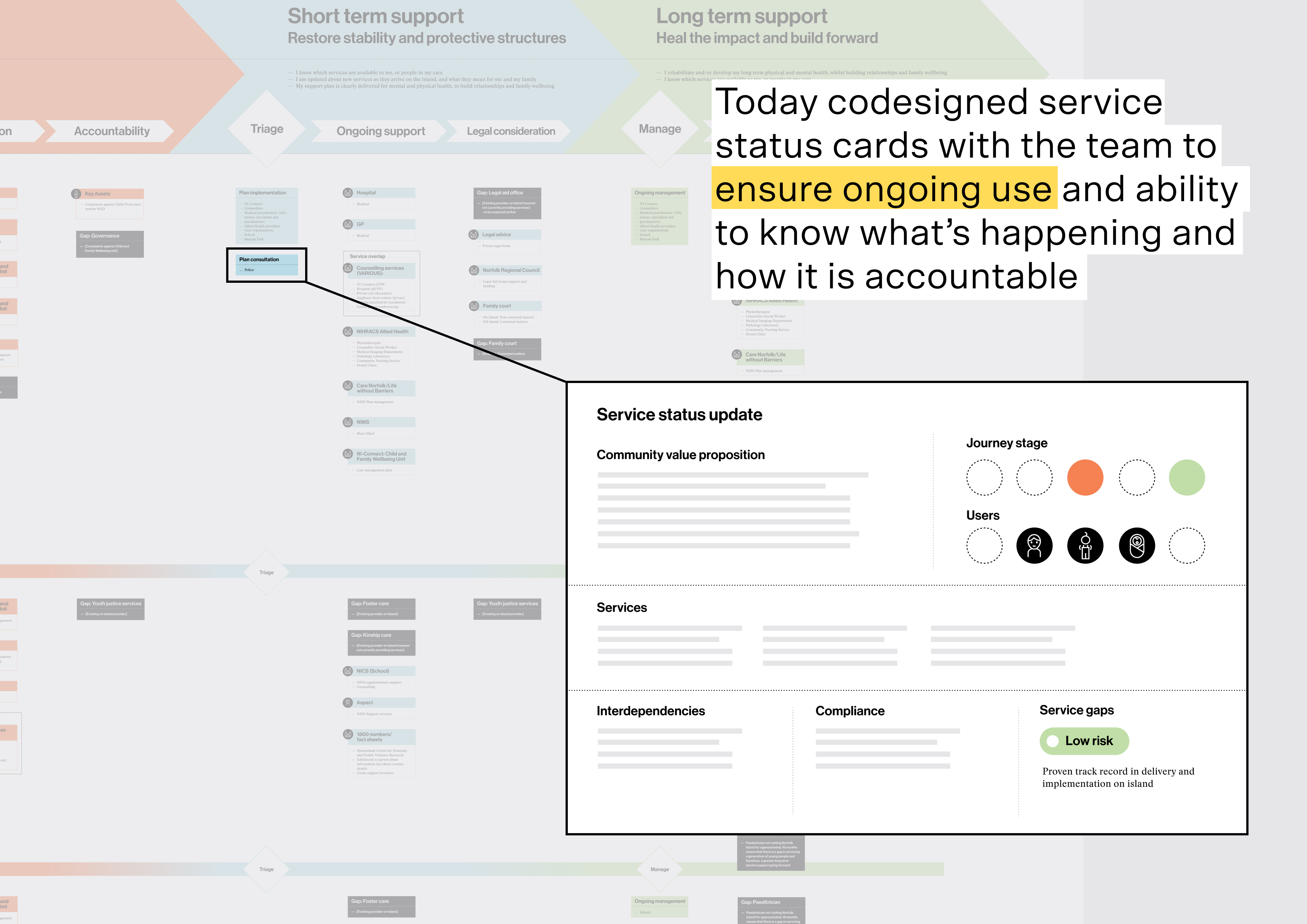 Developing a service system level approach with a remote community ...