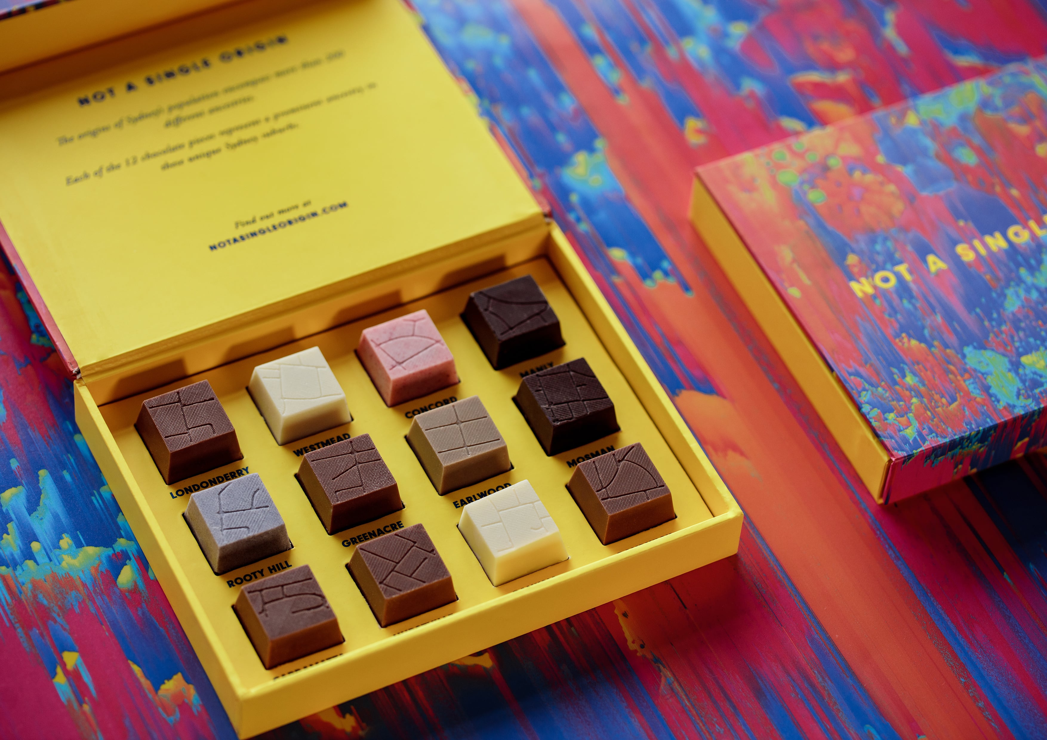 Not a Single Origin - Good Design