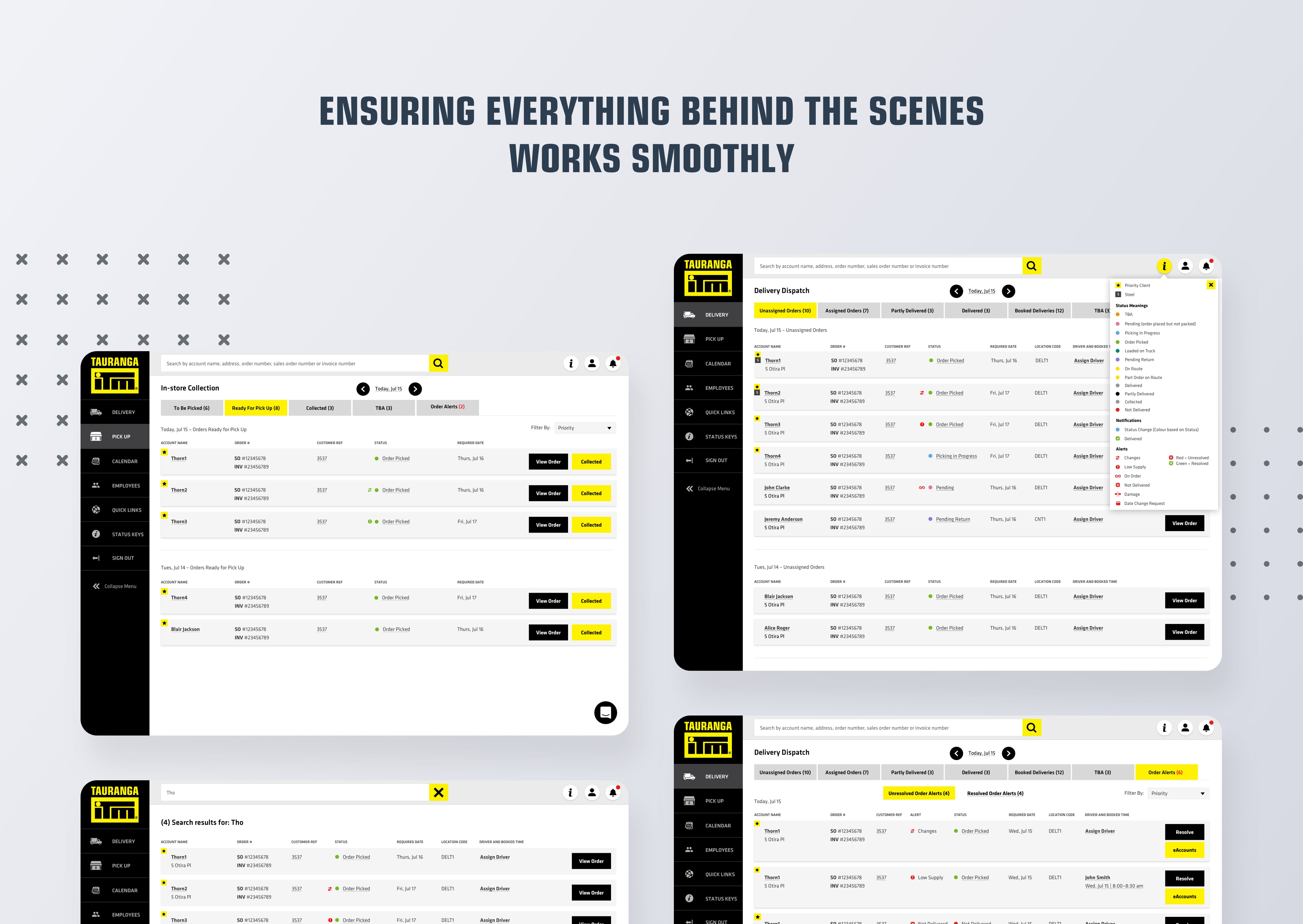 ITM Dashboard - Good Design