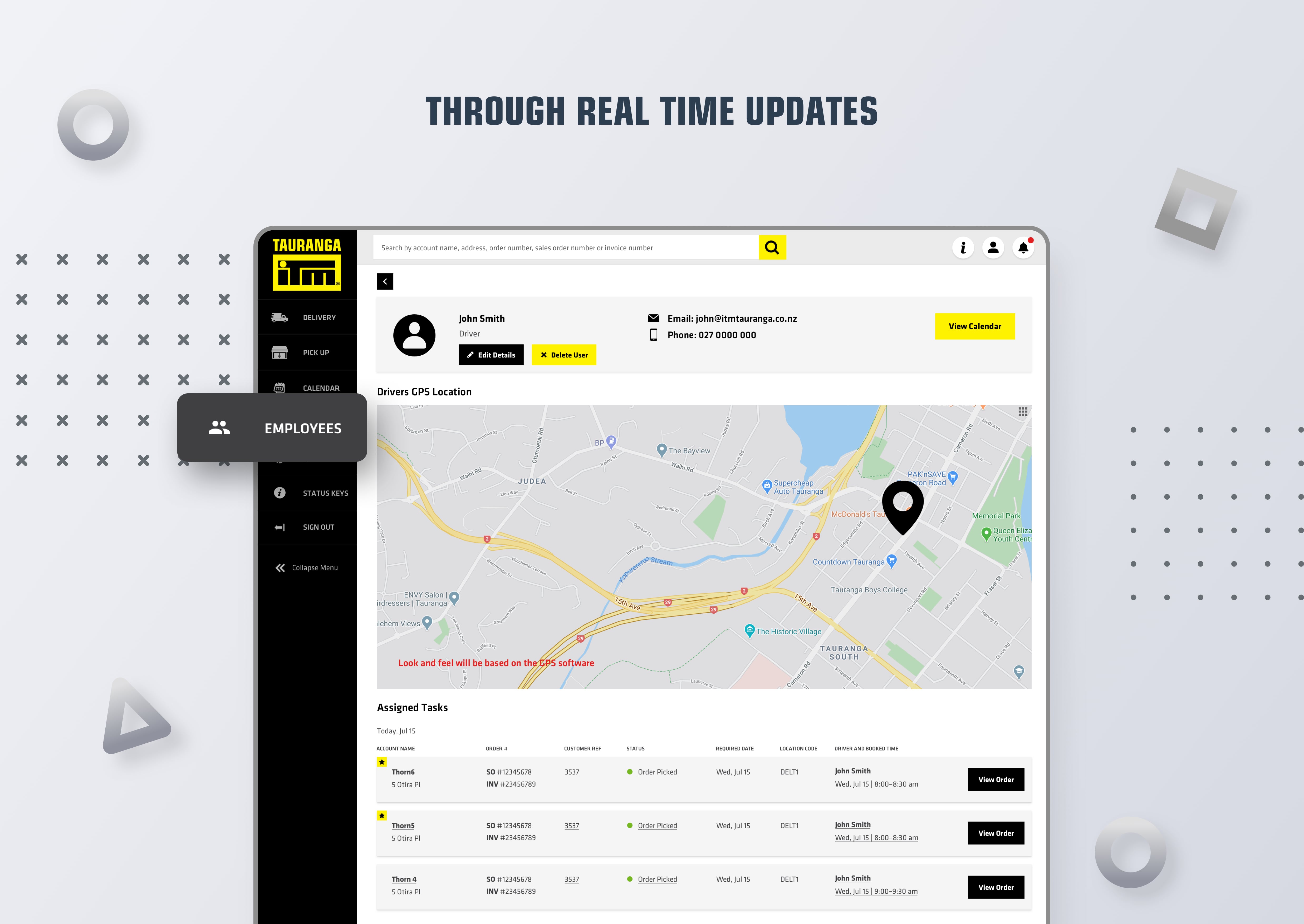 ITM Dashboard - Good Design