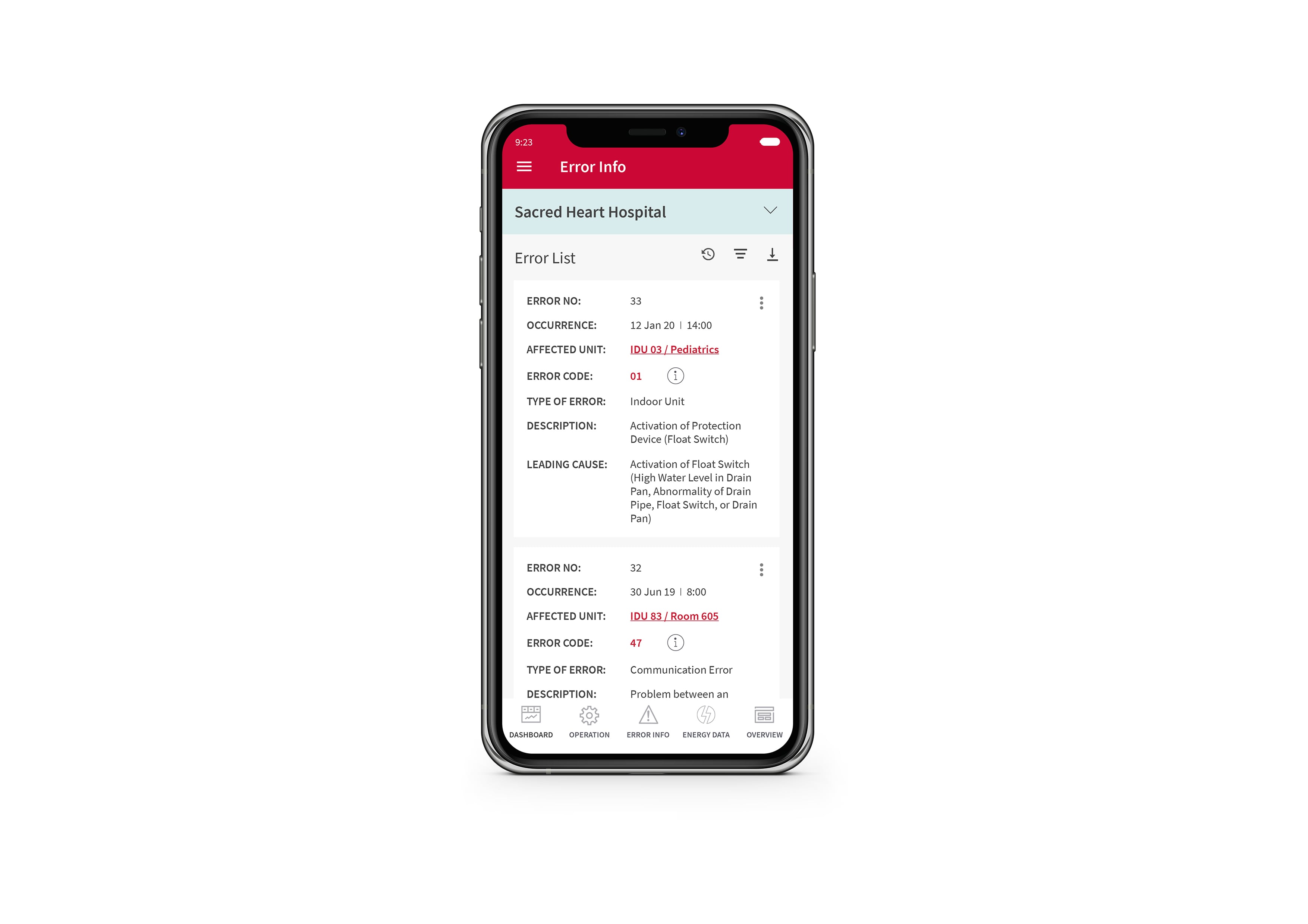 Hitachi airCloud Pro - Good Design