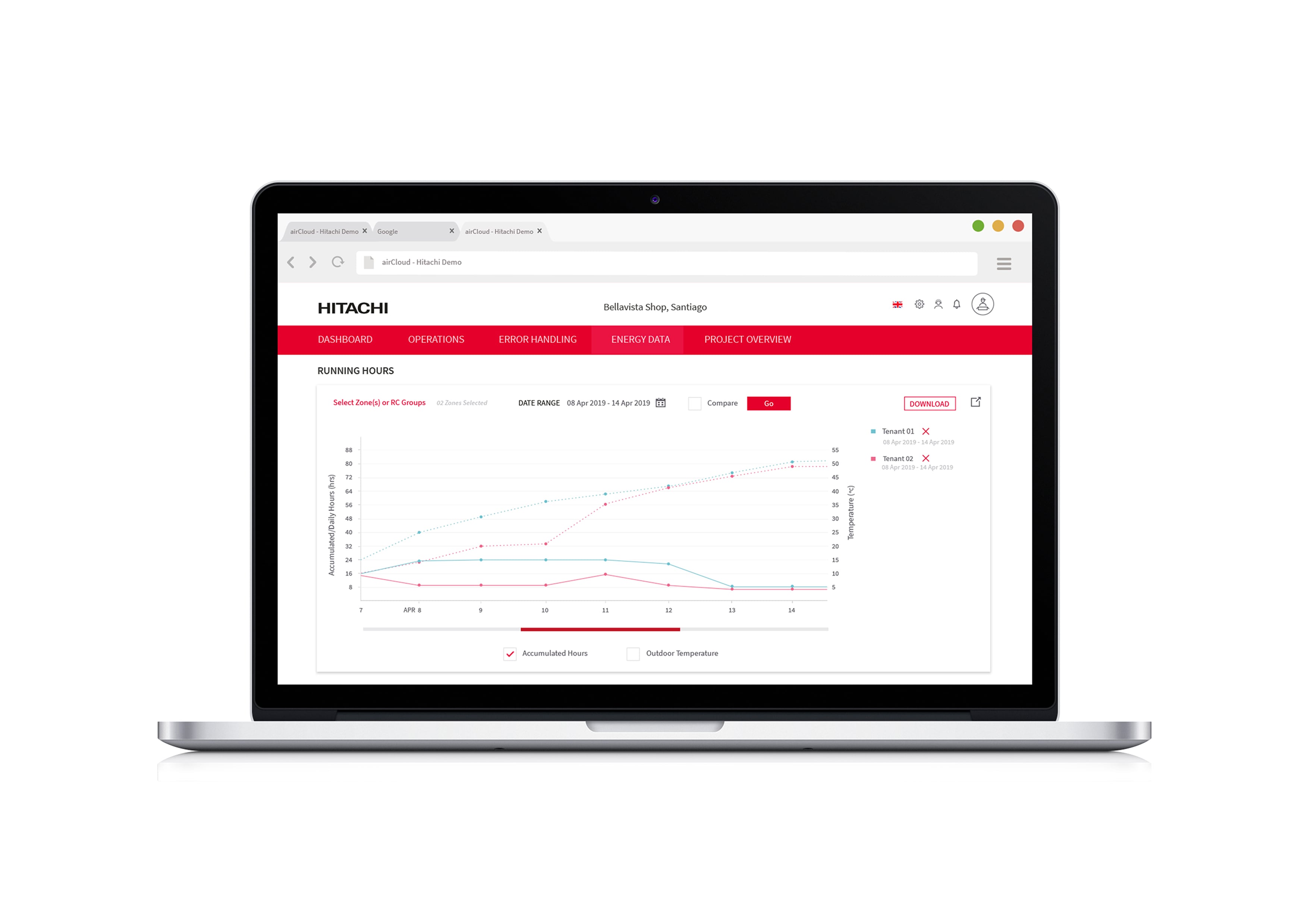 Hitachi airCloud Pro - Good Design