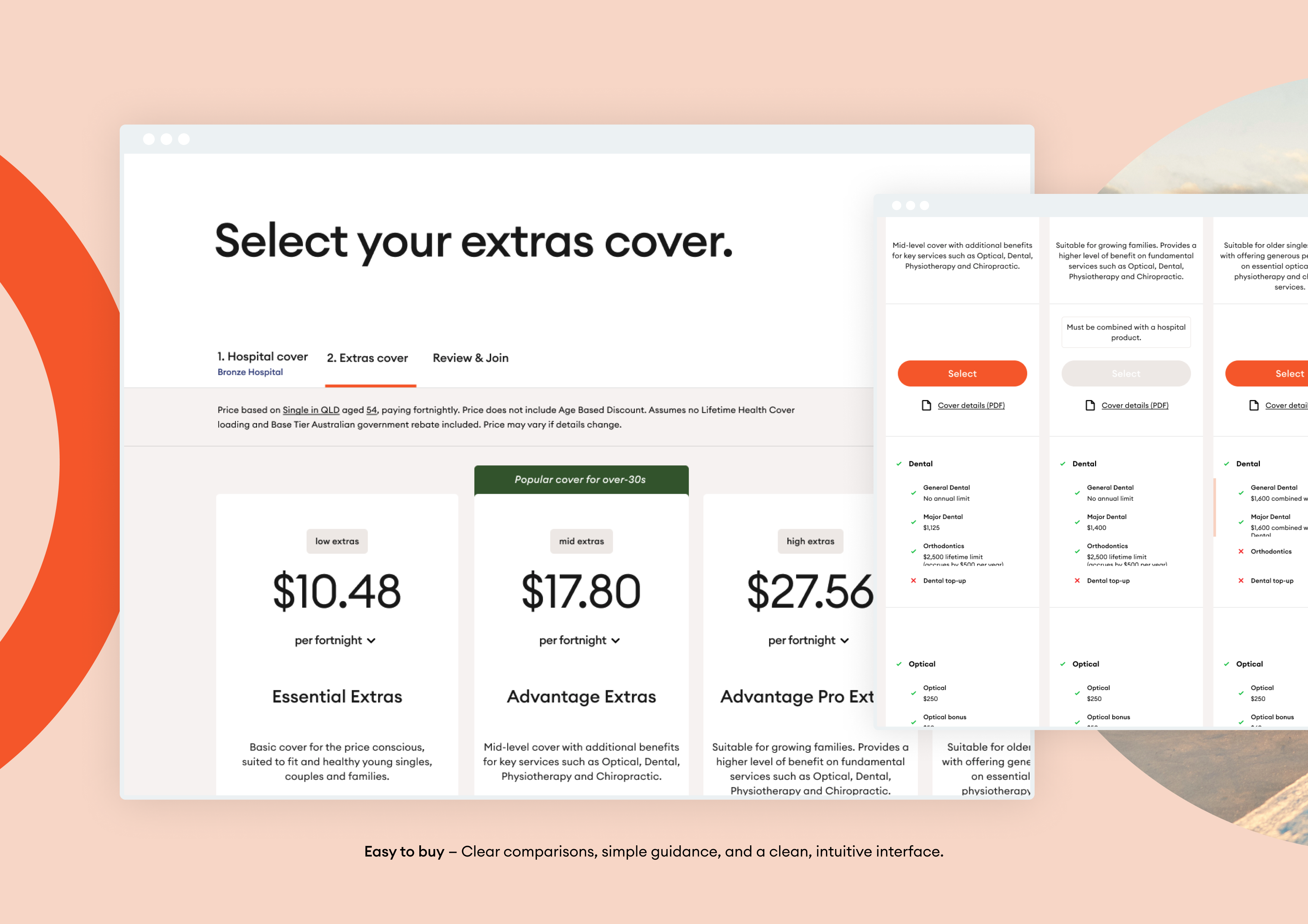 Westfund - Better health cover for regional Australia - Good Design