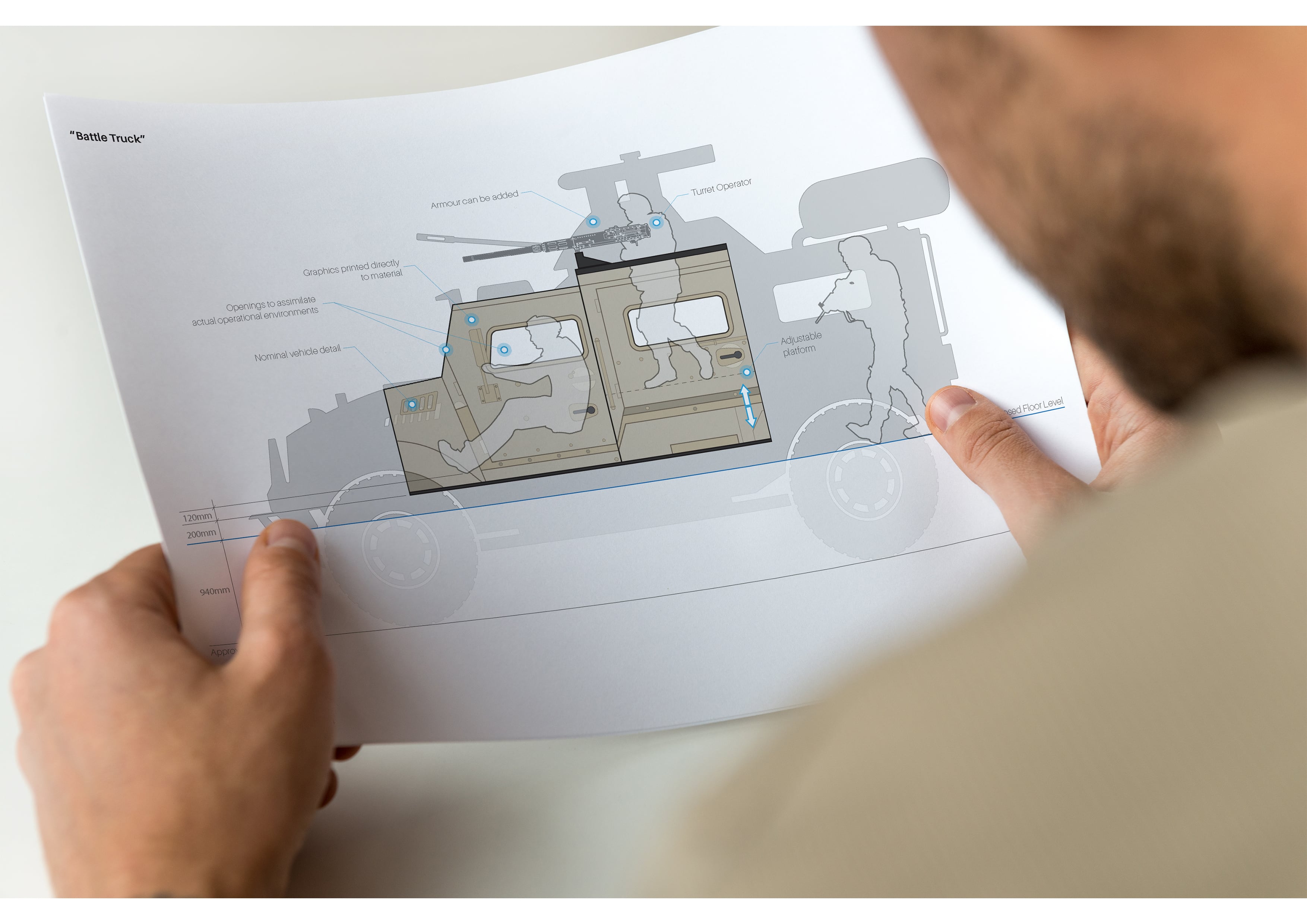 Protected Mobility Tactical Trainer (PMTT) - Good Design