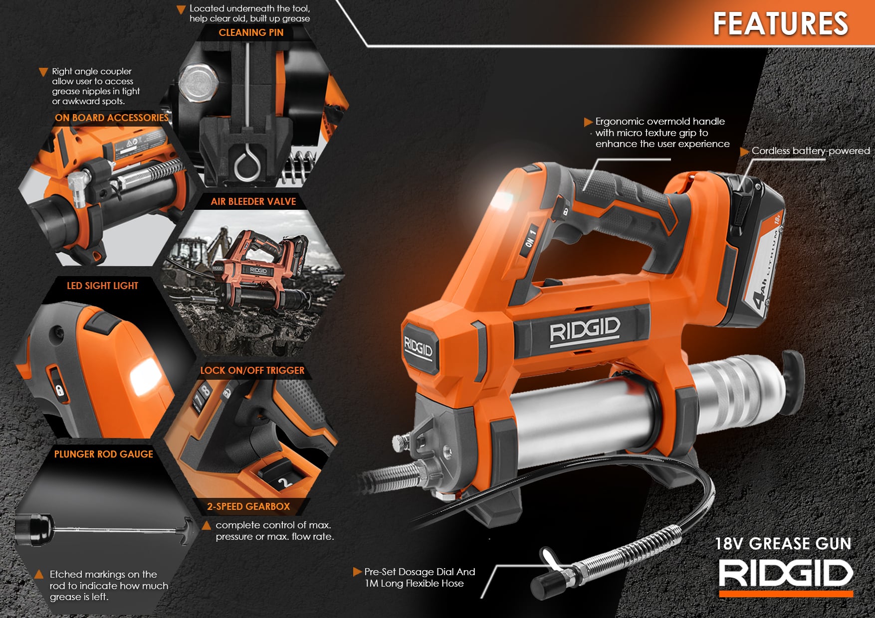 RIDGID 18v 2 speed grease gun - Good Design