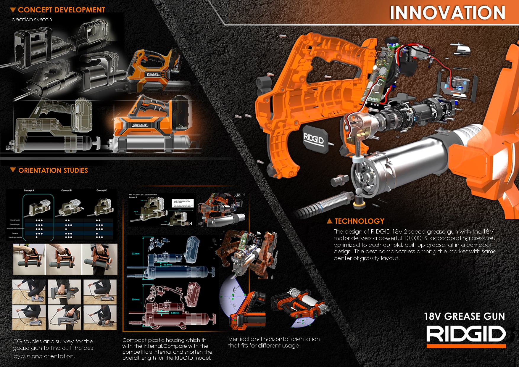 RIDGID 18v 2 speed grease gun - Good Design