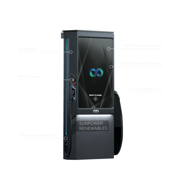 Advercharge - EV chargers with digital advertising capabilities - Good ...