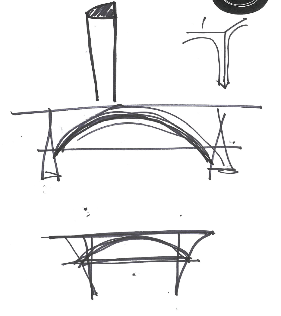 The Bridge Table - Good Design