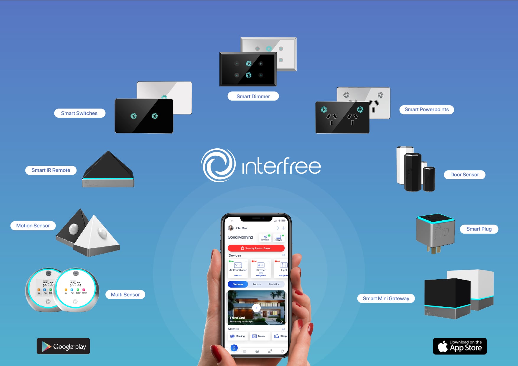 Interfree - Good Design