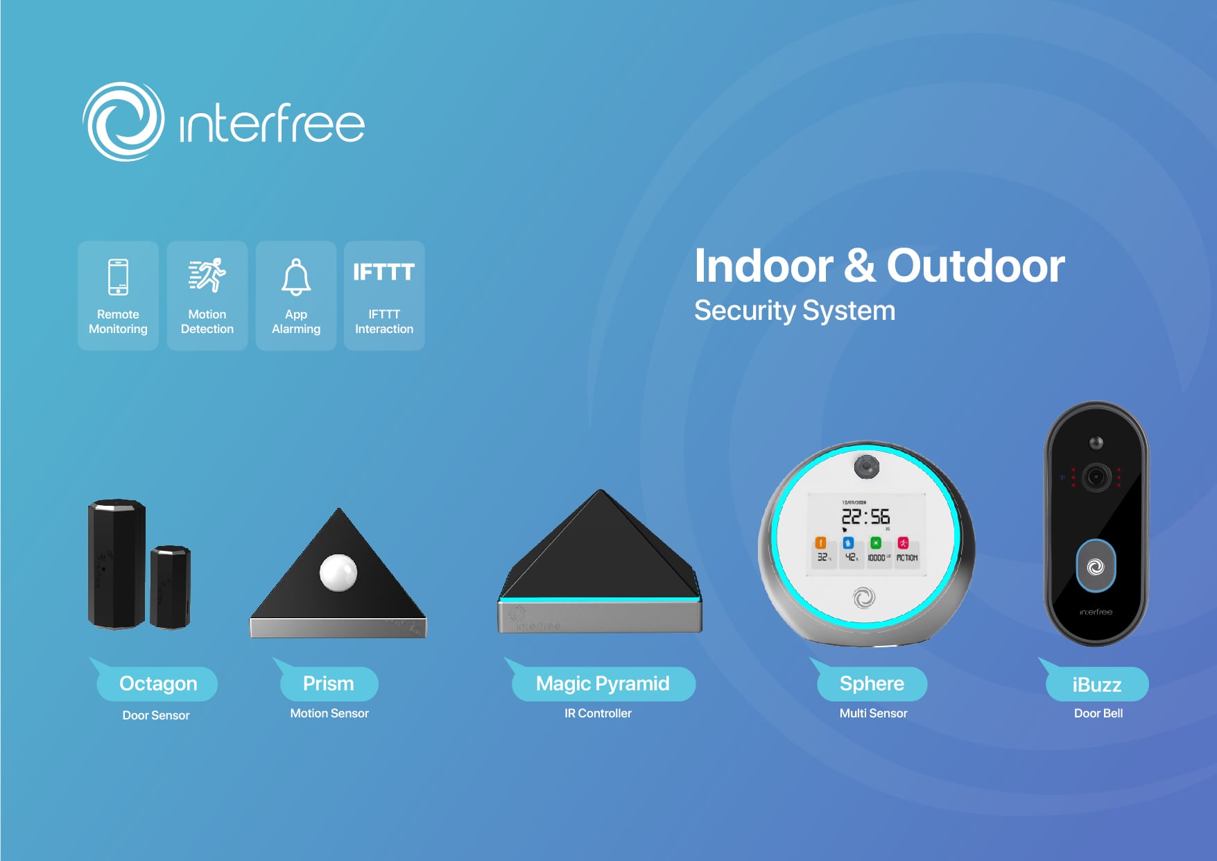 Interfree - Good Design