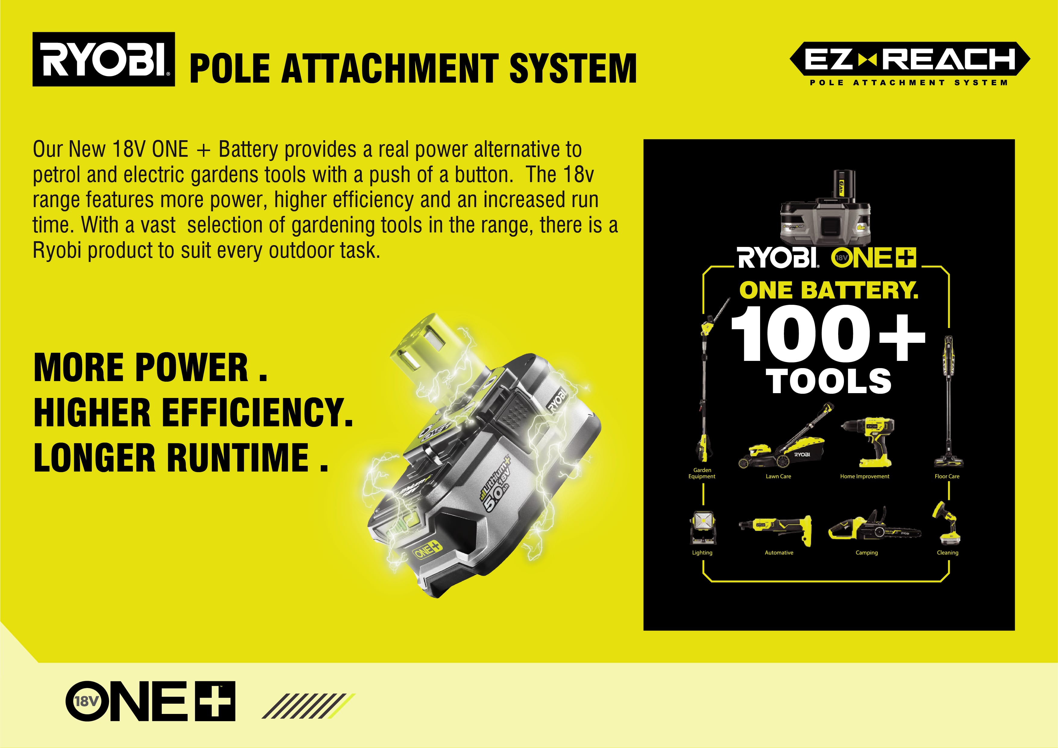 RYOBI 18v ONE + EZ REACH Pole Attachment System - Good Design