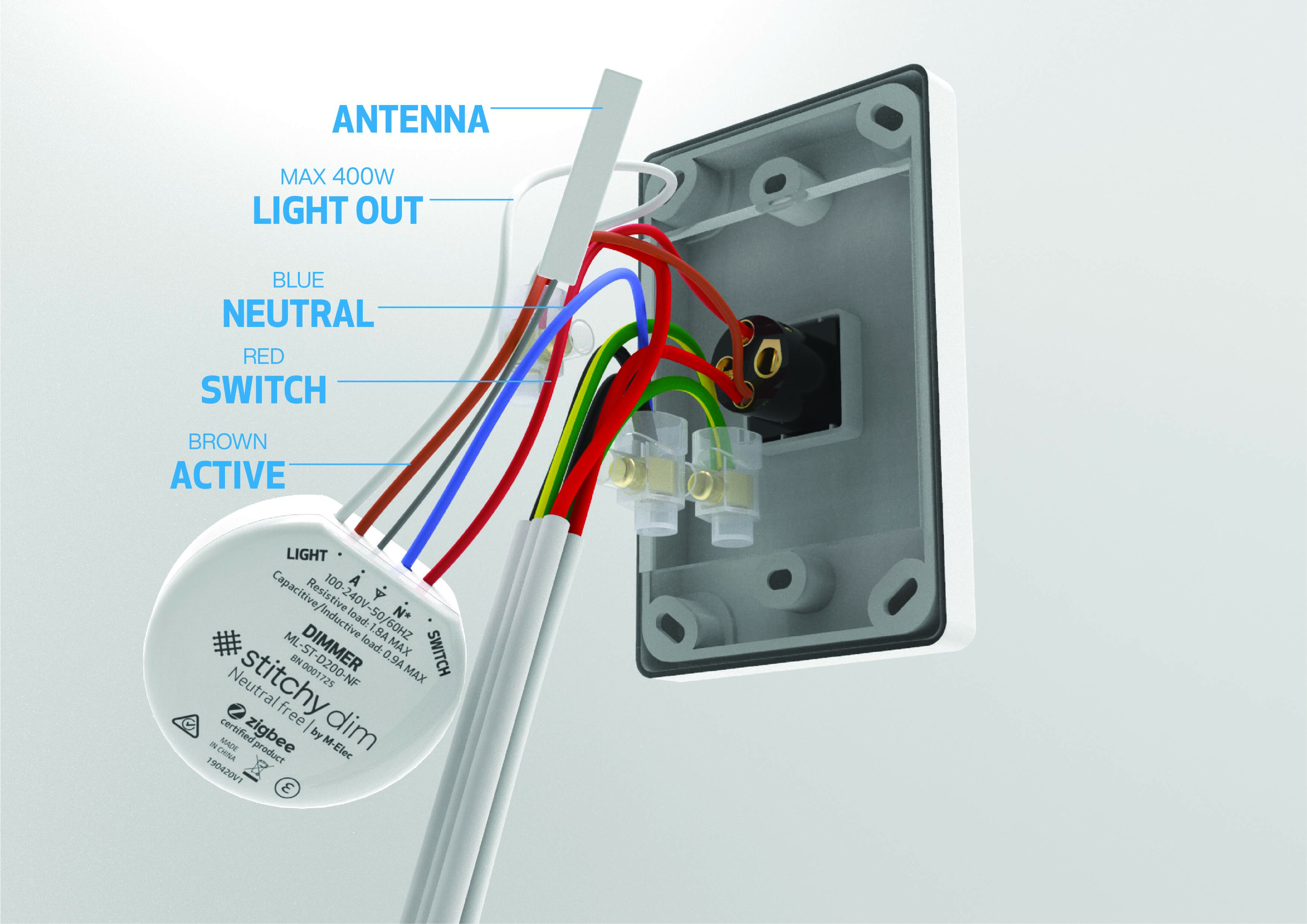 Stitchy - Smart Switch Range - Good Design