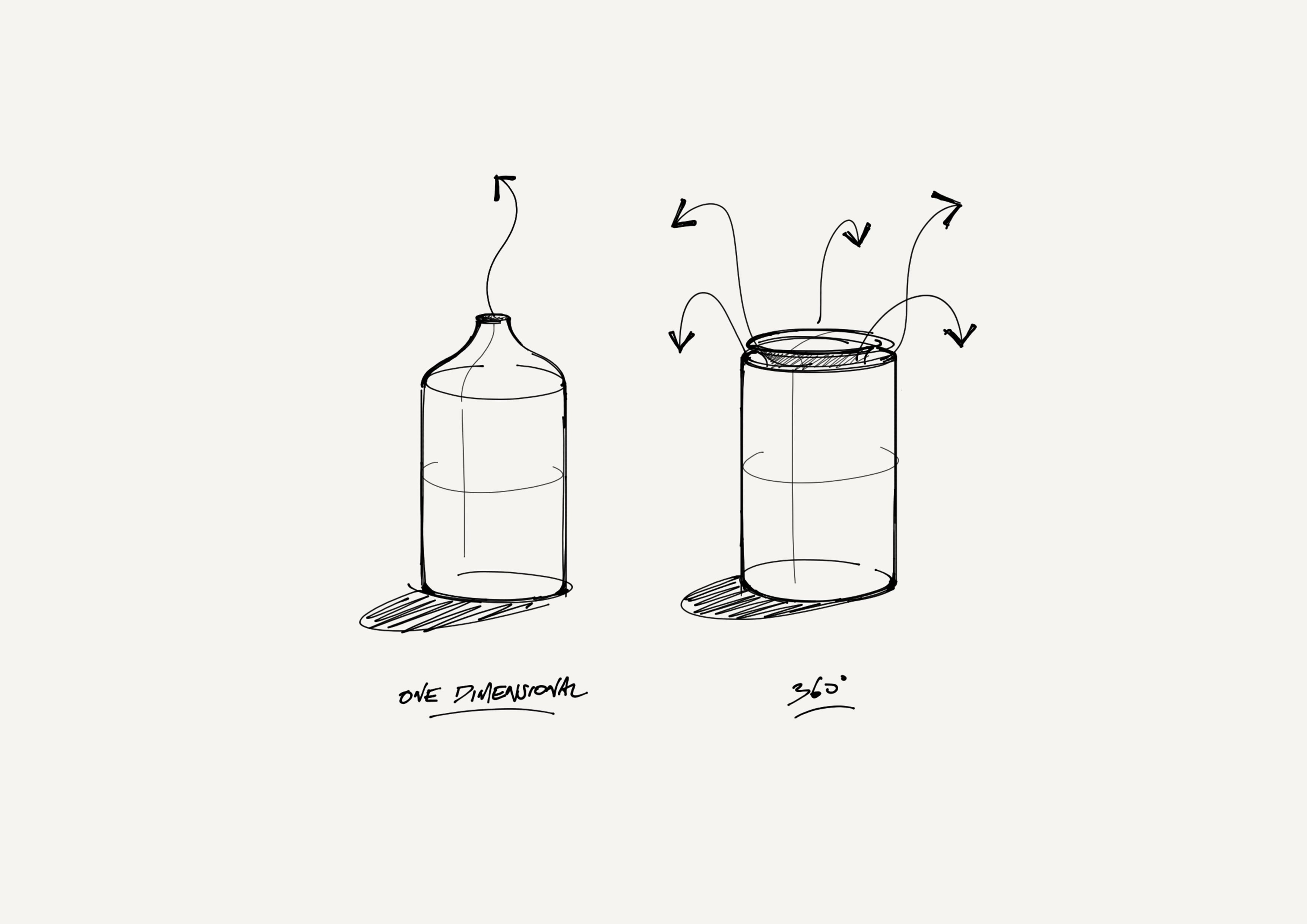 360 Diffuser - Good Design