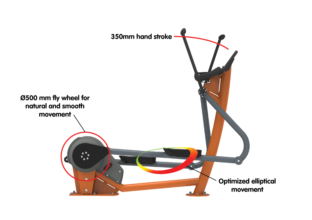 KOMPAN Cross Trainer - Good Design